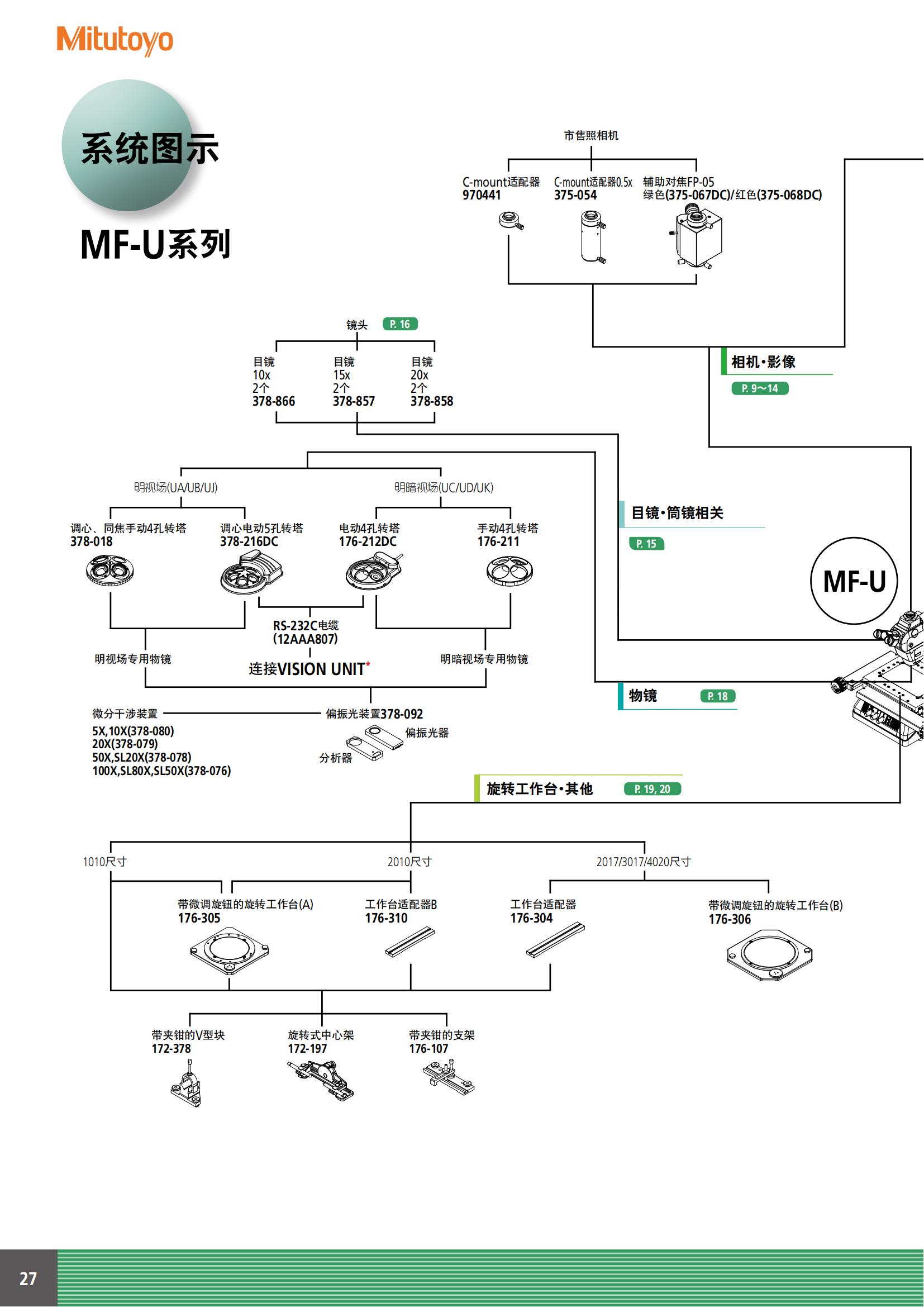 通用测量显微镜MF-UJ/UK系列 Z轴电动型 - 广州市君翔仪器仪表有限公司