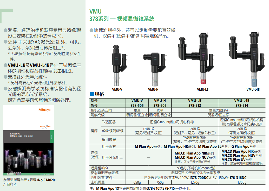 视频显微镜单元 VMU系列 - 广州市君翔仪器仪表有限公司
