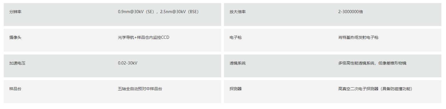 中科科仪场发射枪扫描电镜 KYKY-EM8100 - 广州市君翔仪器仪表有限公司