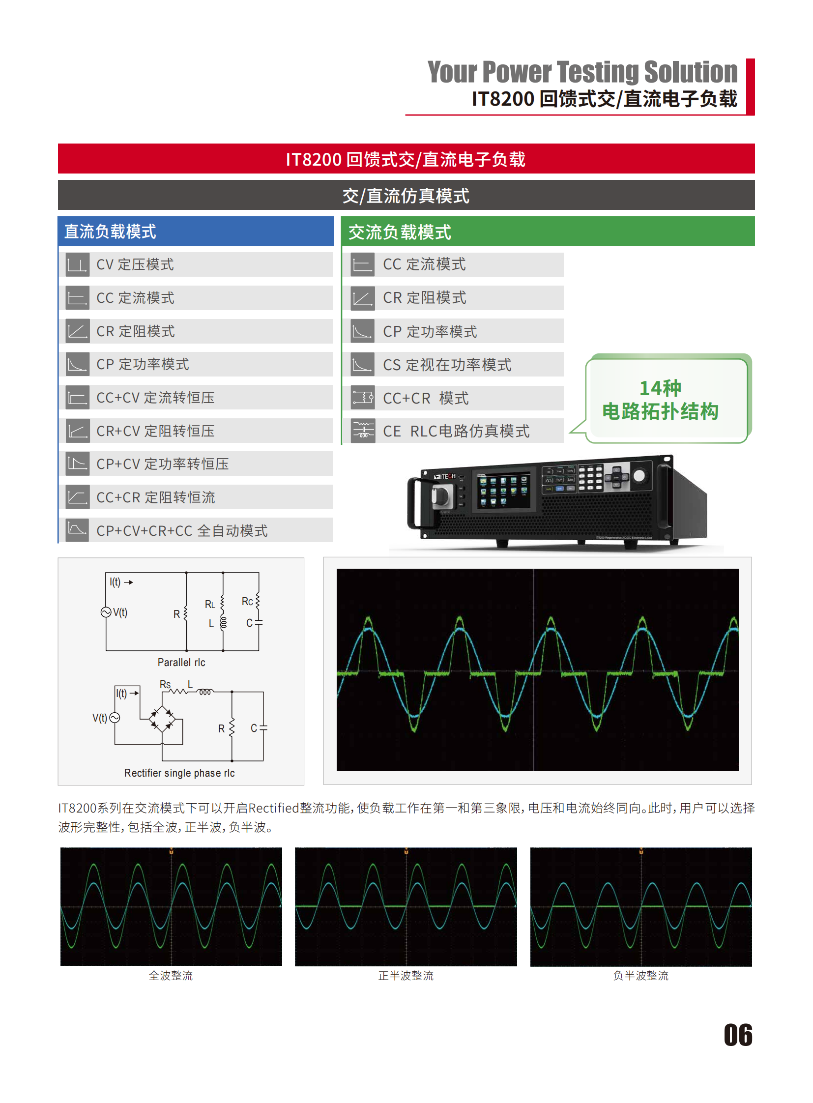 ITECH艾德克斯回馈式交/直流电子负载IT8200系列 - 广州市君翔仪器仪表有限公司