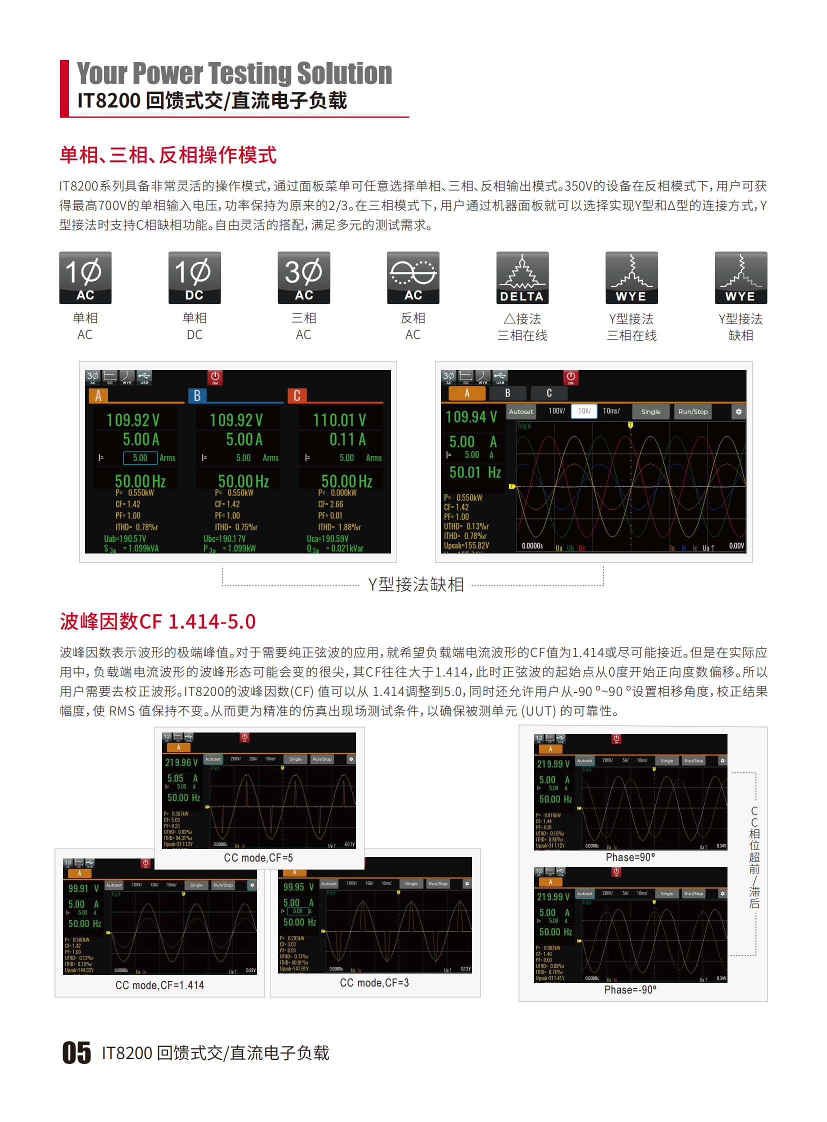 ITECH艾德克斯回馈式交/直流电子负载IT8200系列 - 广州市君翔仪器仪表有限公司