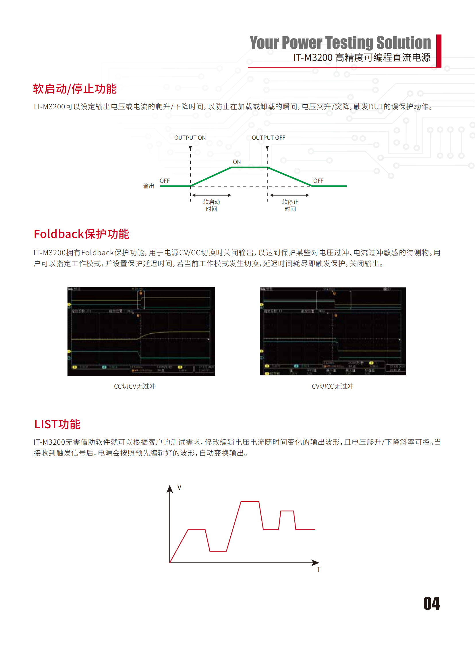 ITECH艾德克斯 高精度可编程直流电源 IT-M3200系列 - 广州市君翔仪器仪表有限公司