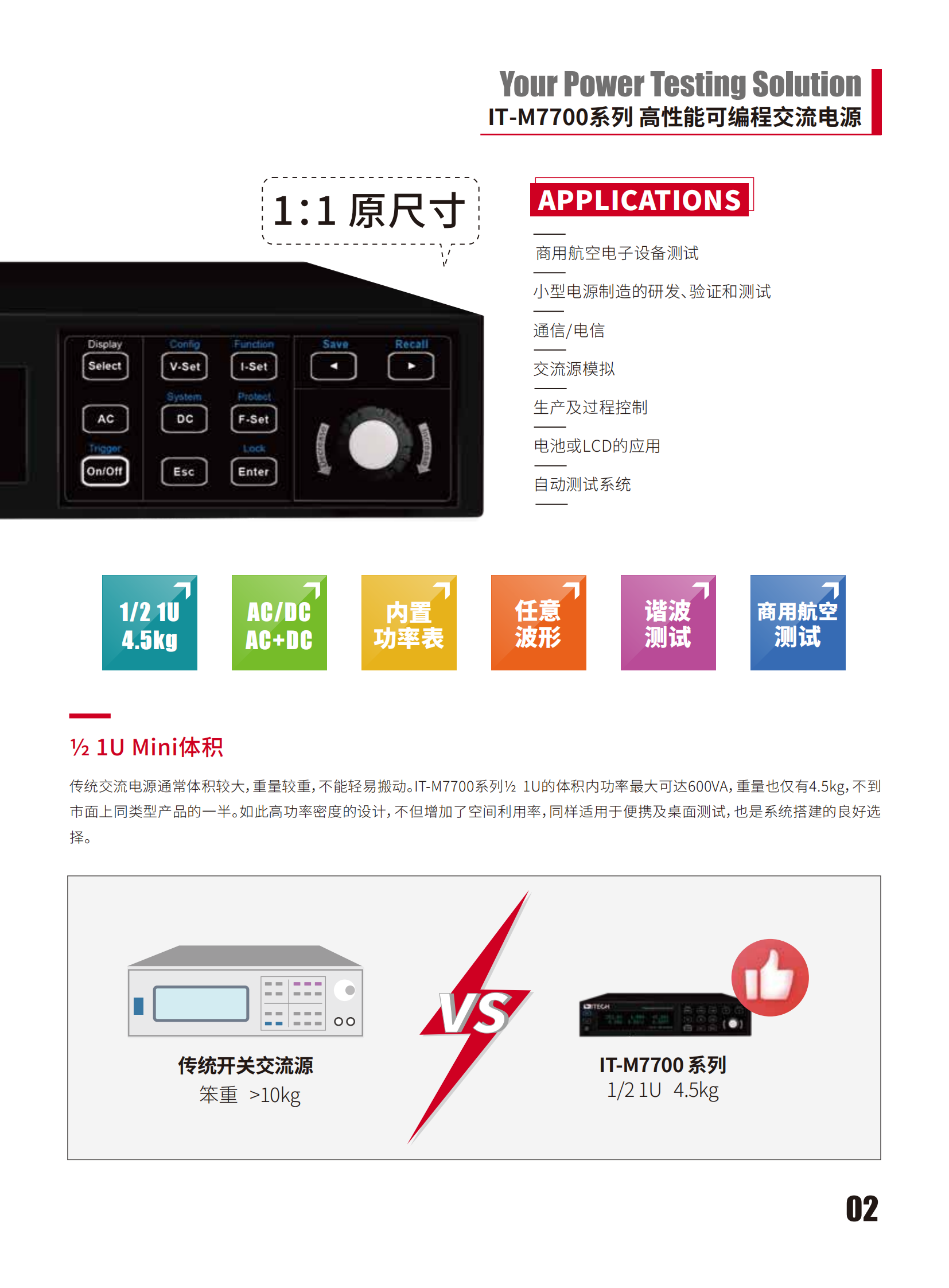 ITECH艾德克斯 高性能可编程交流电源 IT-M7700系列 - 广州市君翔仪器仪表有限公司