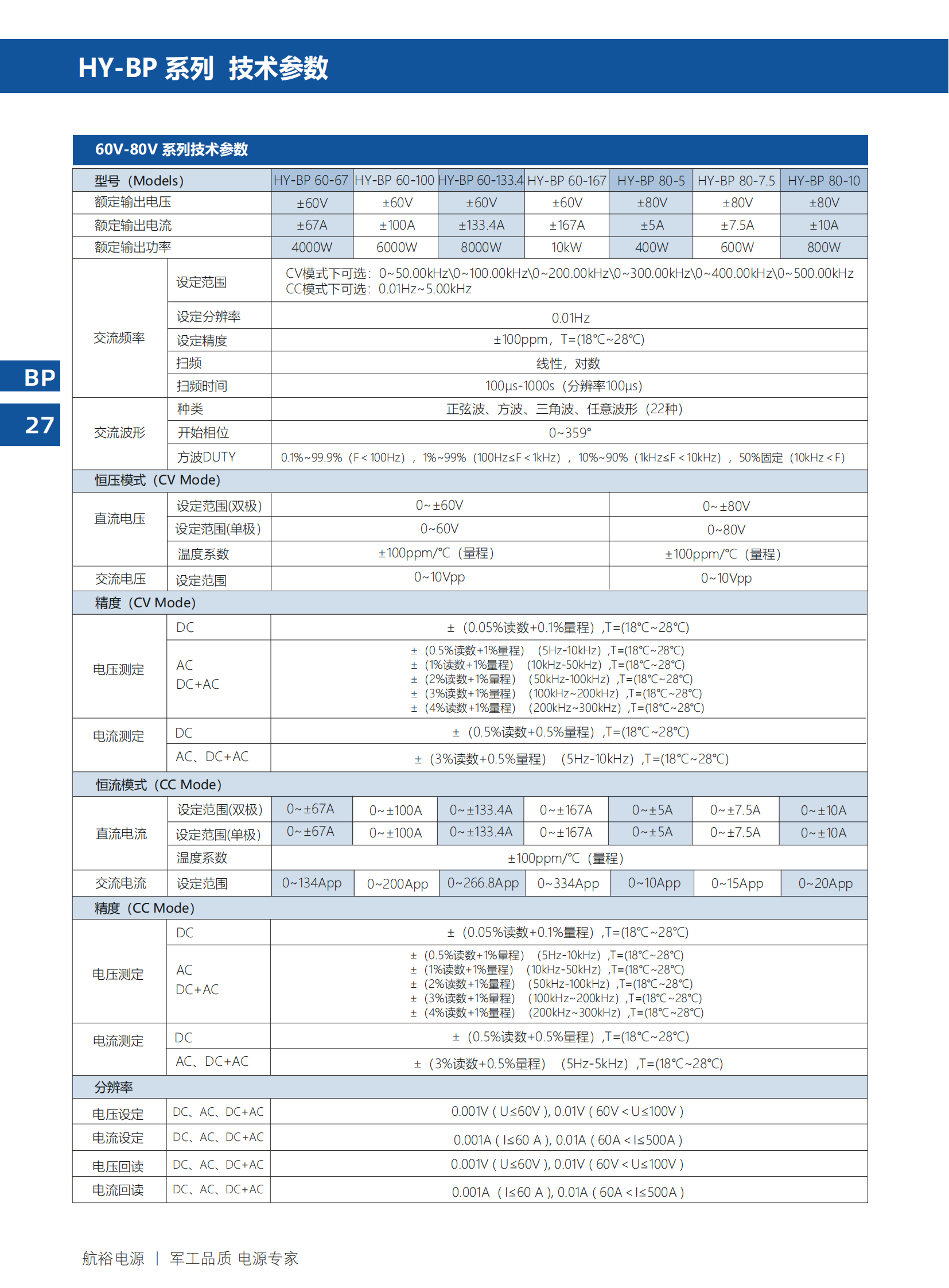 HY-BP16750 汽车电子测试高速电源 - 广州市君翔仪器仪表有限公司