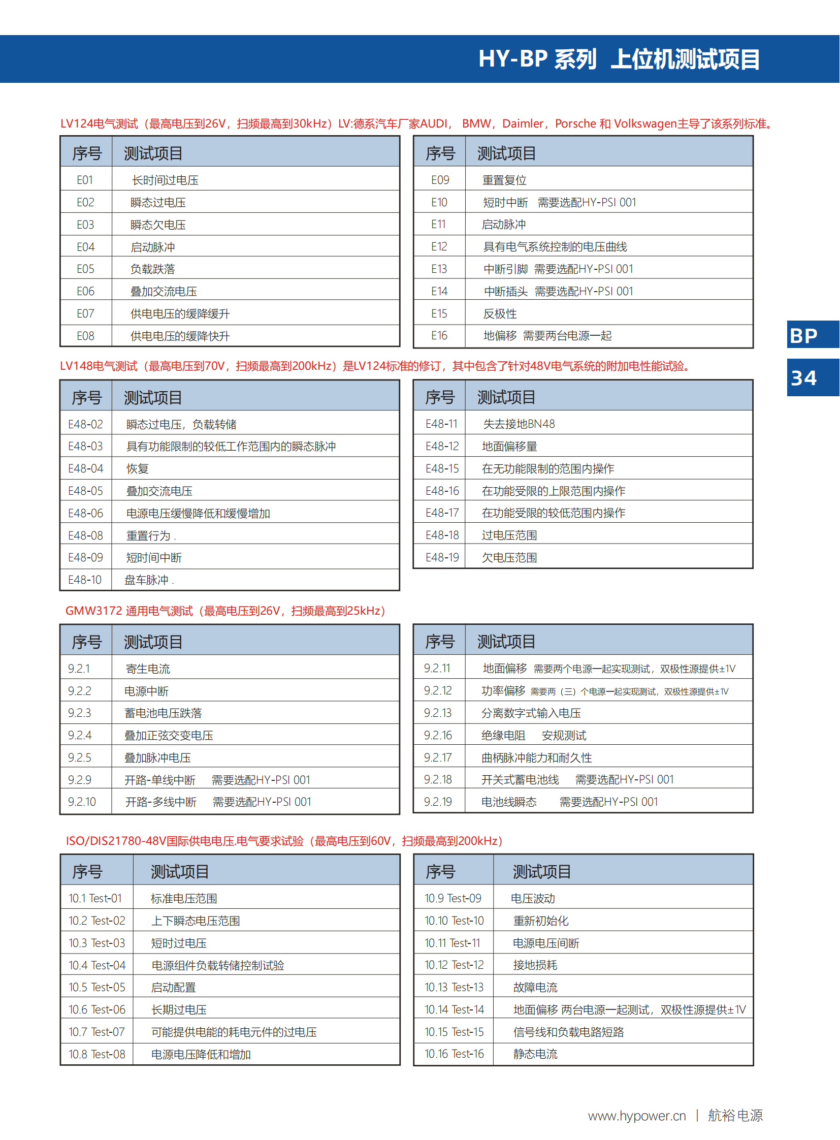 HY-BP16750 汽车电子测试高速电源 - 广州市君翔仪器仪表有限公司