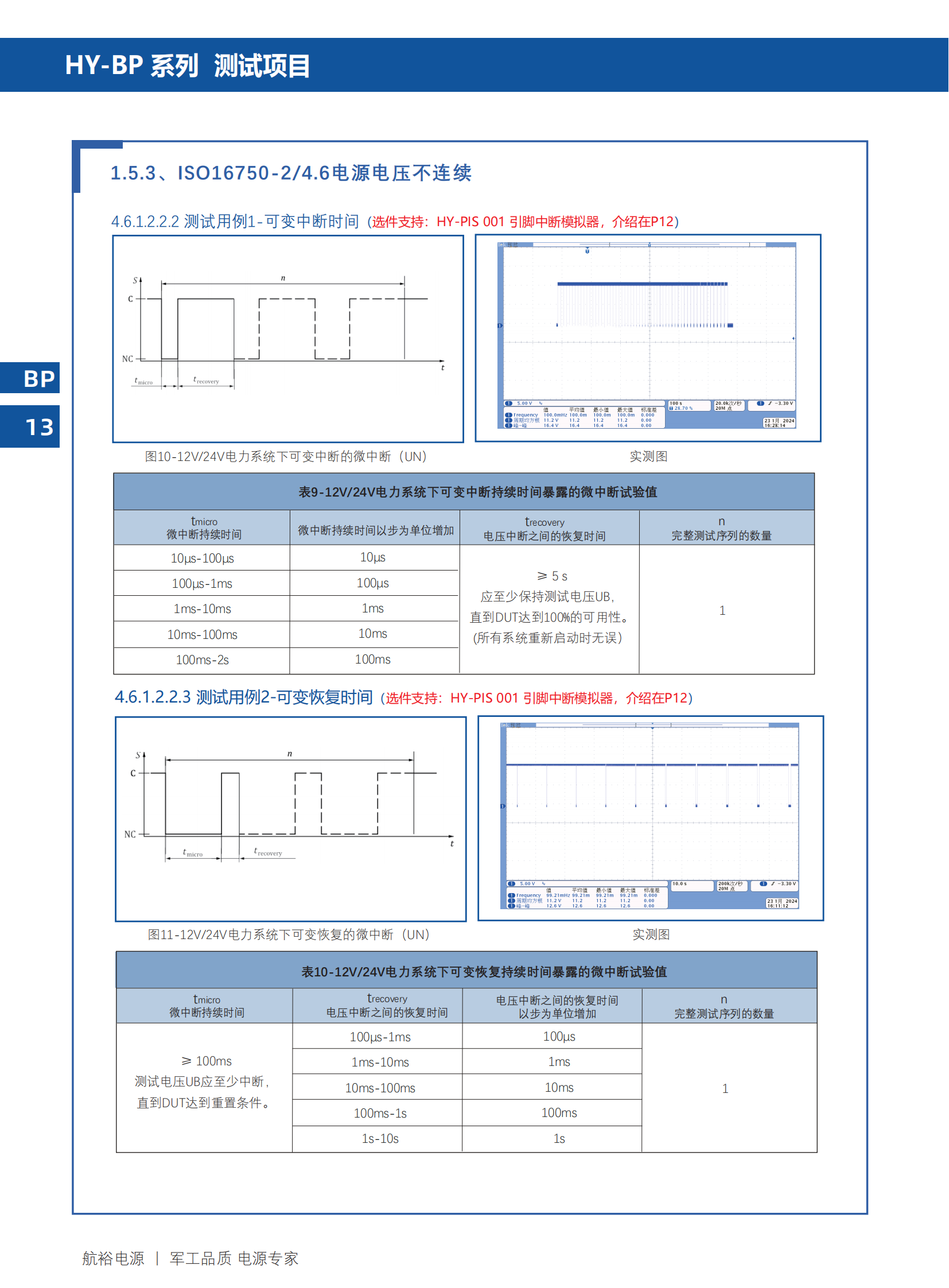 HY-BP16750 汽车电子测试高速电源 - 广州市君翔仪器仪表有限公司