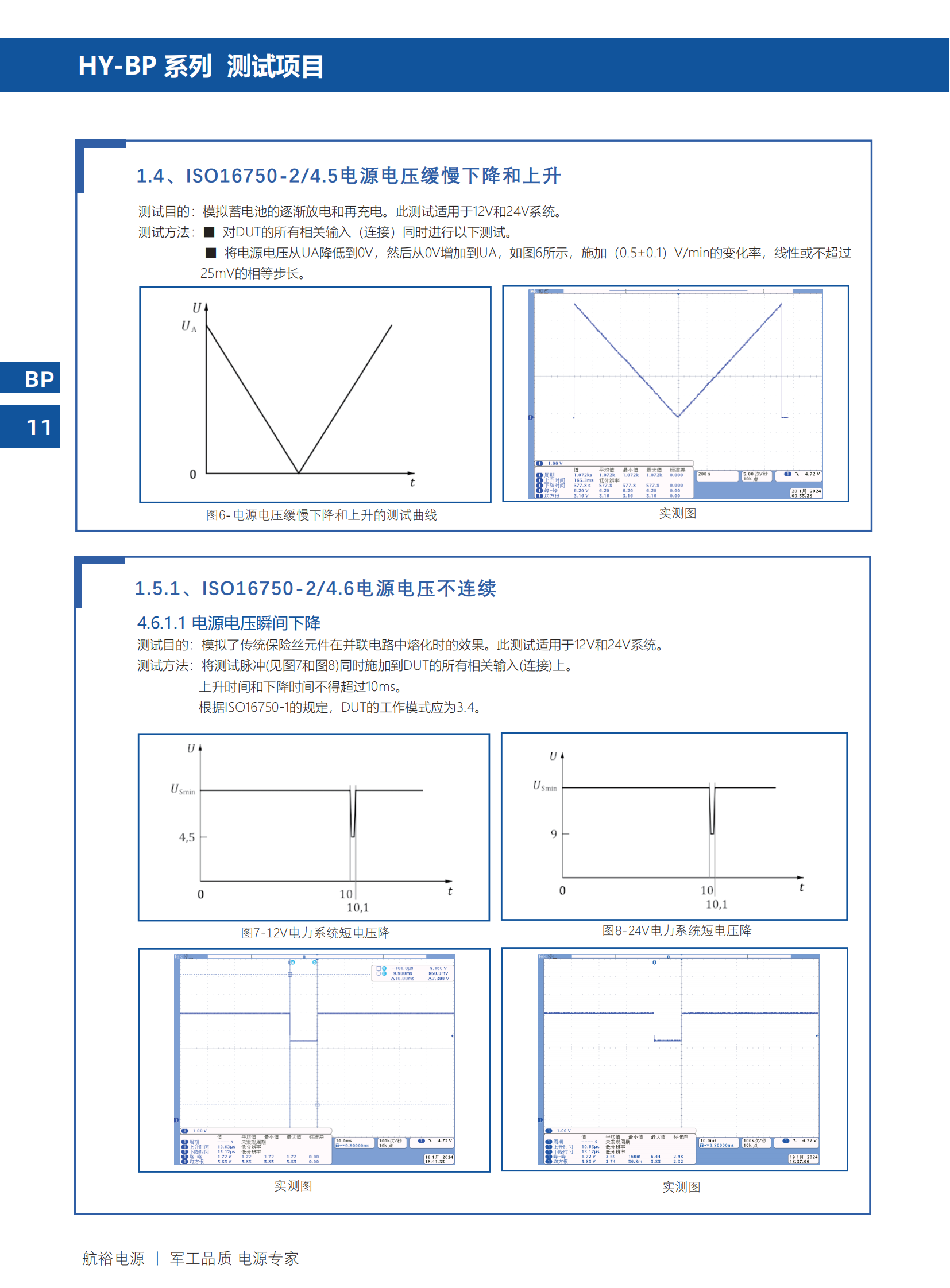 HY-BP16750 汽车电子测试高速电源 - 广州市君翔仪器仪表有限公司