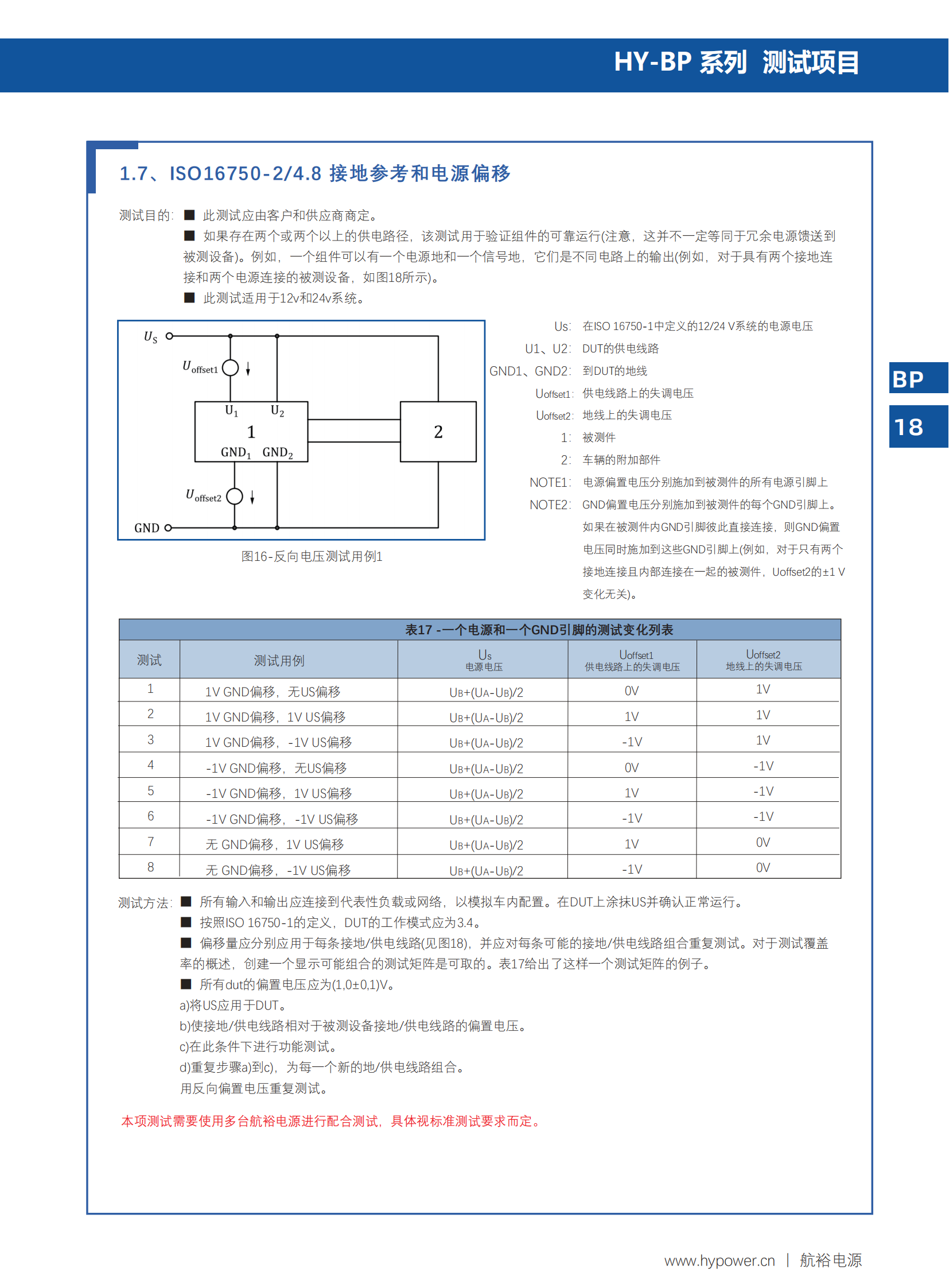 HY-BP16750 汽车电子测试高速电源 - 广州市君翔仪器仪表有限公司