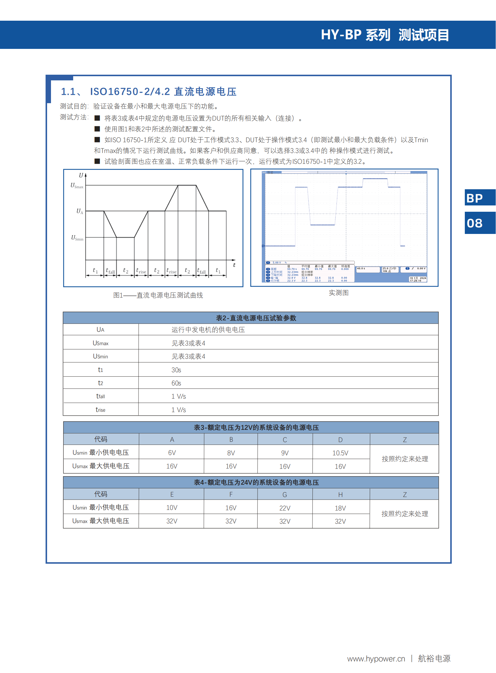 HY-BP16750 汽车电子测试高速电源 - 广州市君翔仪器仪表有限公司