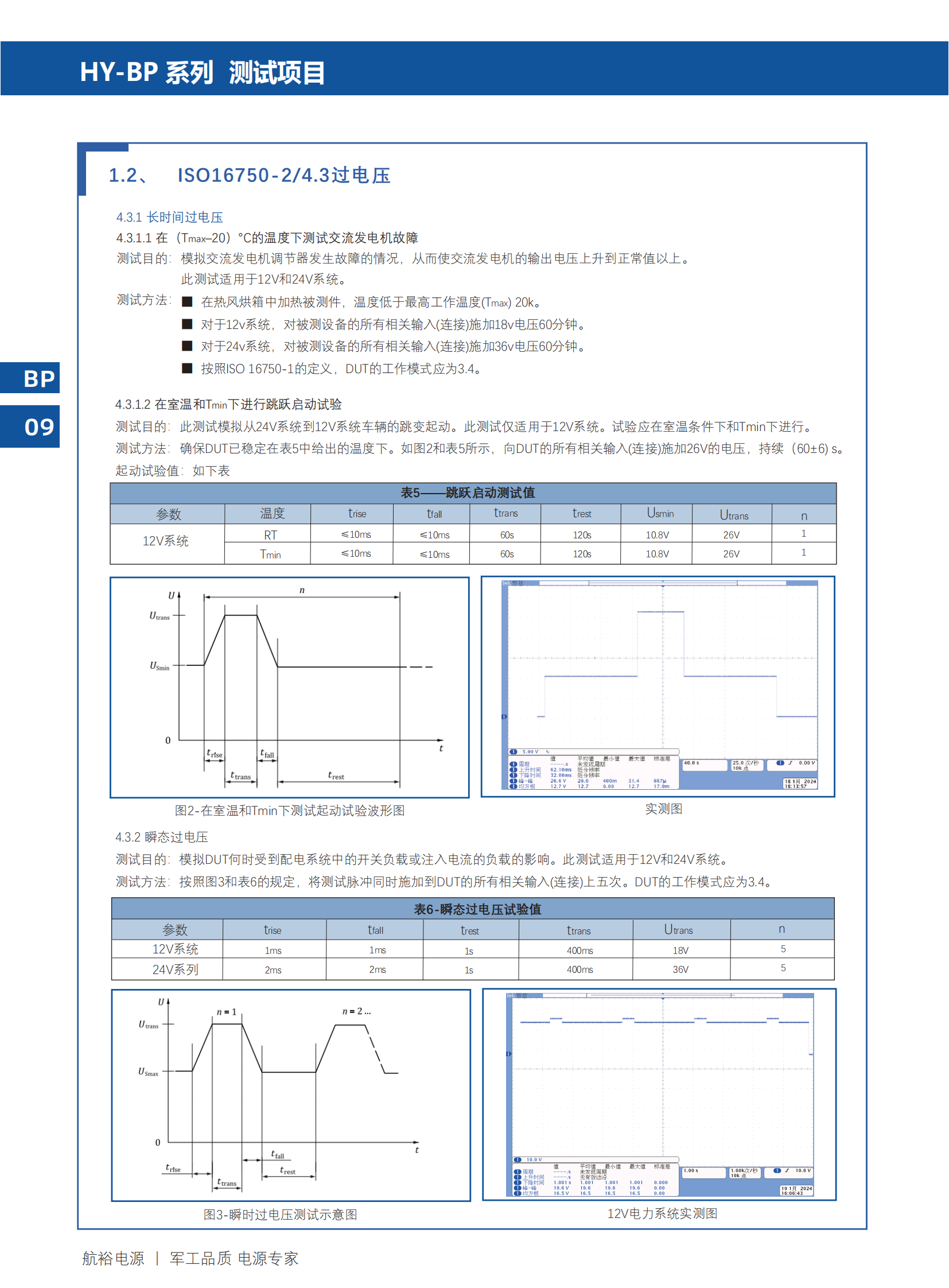 HY-BP16750 汽车电子测试高速电源 - 广州市君翔仪器仪表有限公司