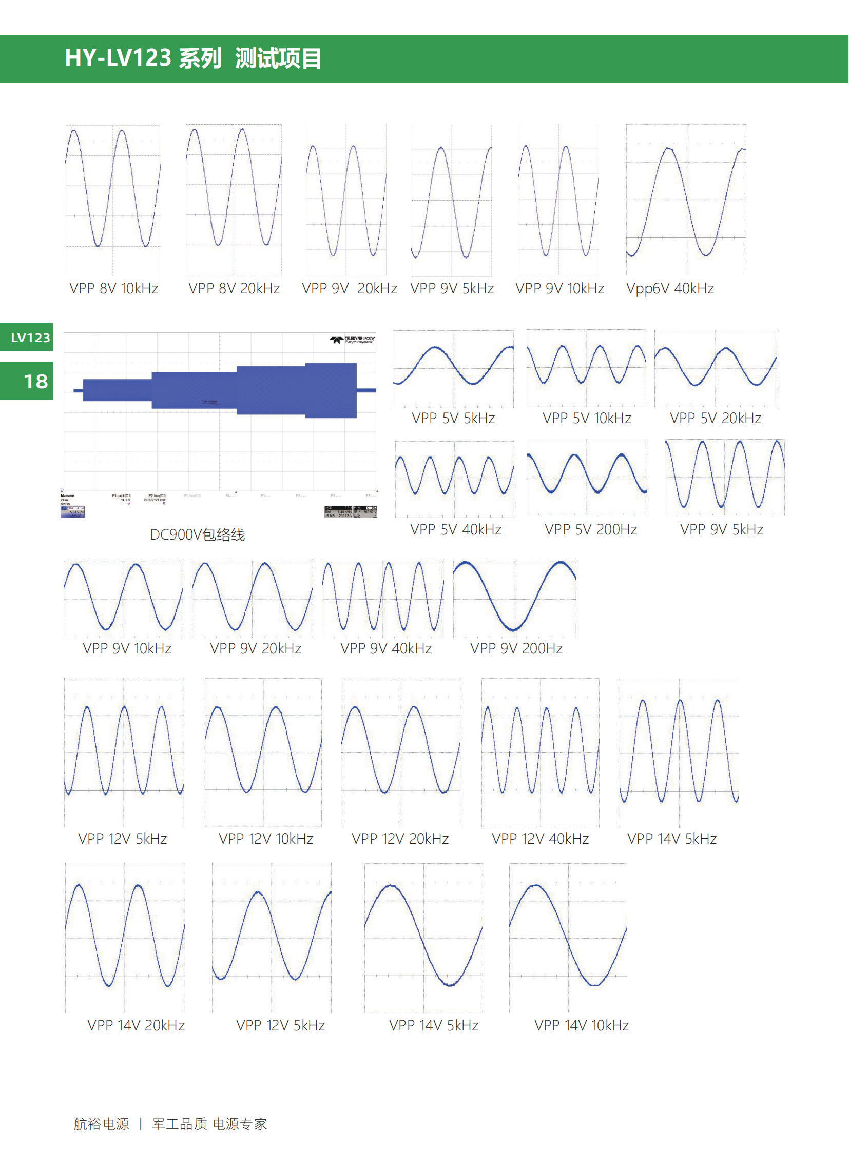 HY-LV123 新能源汽车测试高压纹波电源 - 广州市君翔仪器仪表有限公司
