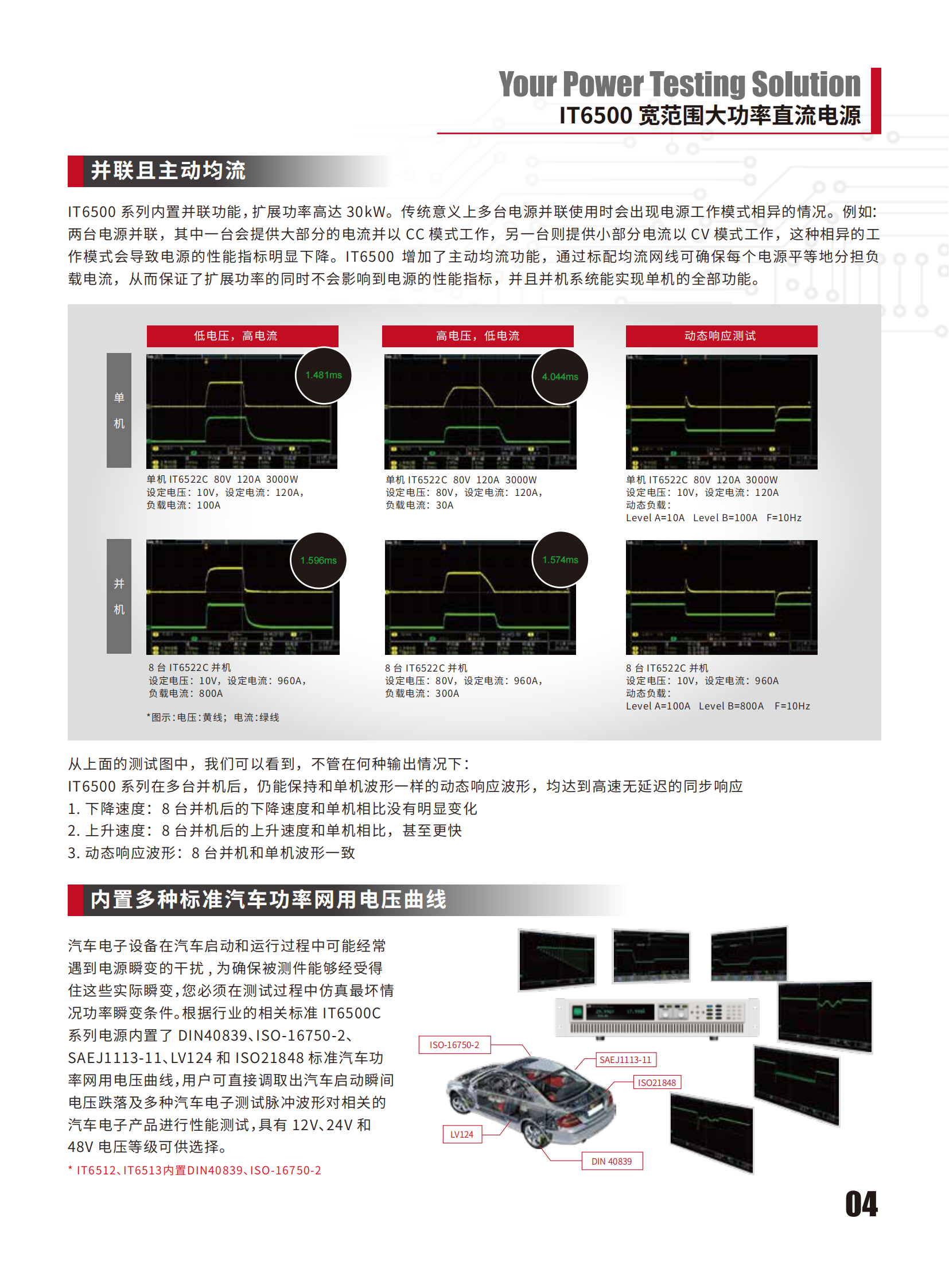 ITECH艾德克斯 宽范围大功率可编程直流电源 IT6500系列 - 广州市君翔仪器仪表有限公司
