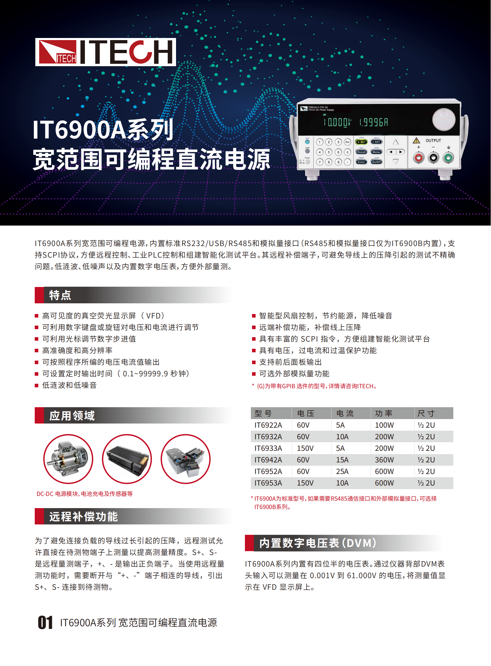 ITECH艾德克斯 宽范围可编程直流电源 IT6900A系列 - 广州市君翔仪器仪表有限公司