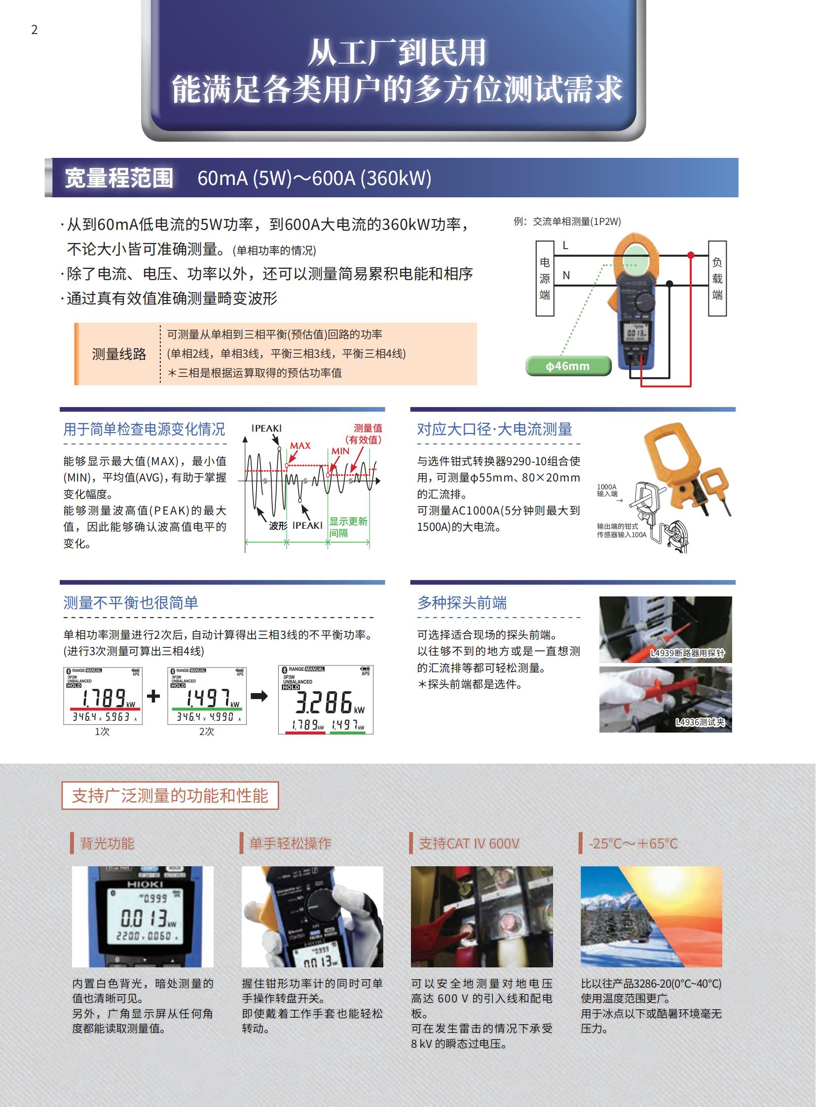 AC钳形功率计CM3286-50 - 广州市君翔仪器仪表有限公司
