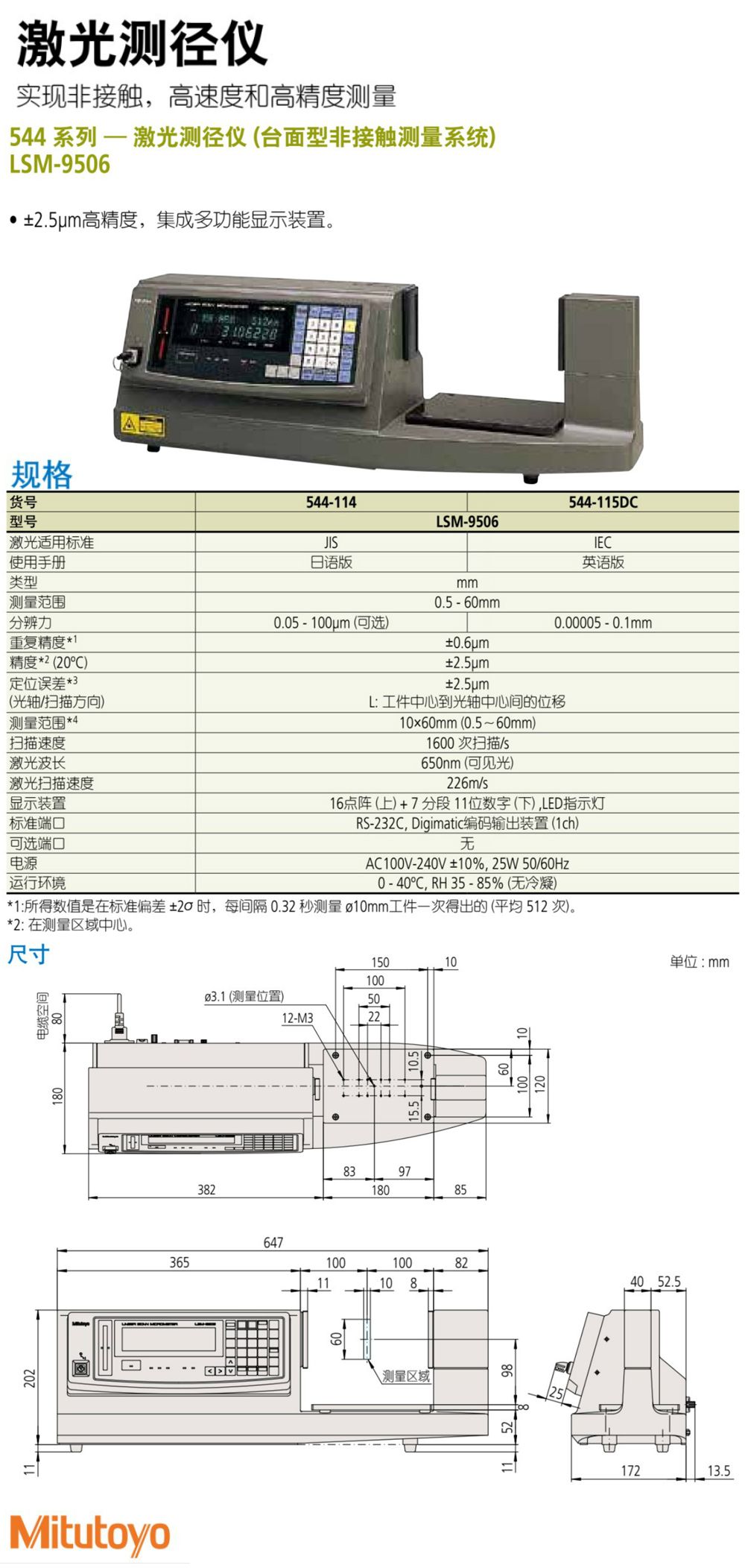 台面型非接触测量系统LSM-9506 - 广州市君翔仪器仪表有限公司