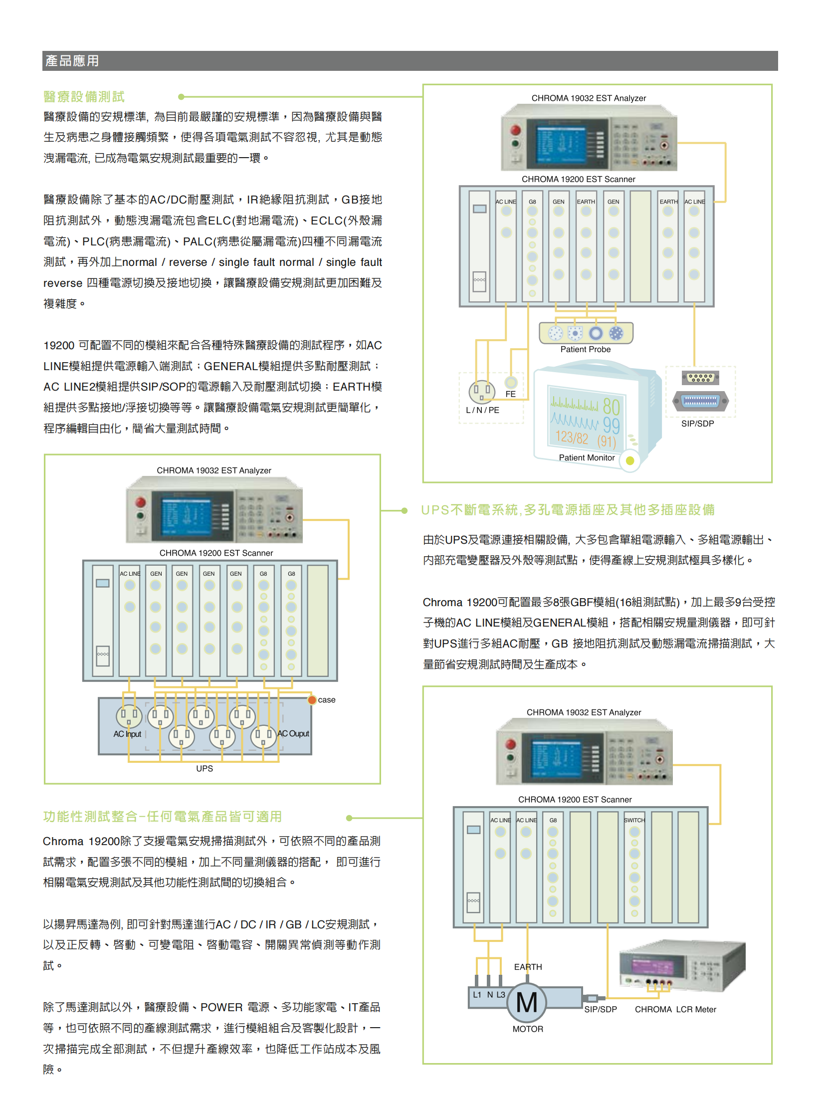 Chroma致茂电气安规多点扫描测试设备 19200-TC - 广州市君翔仪器仪表有限公司