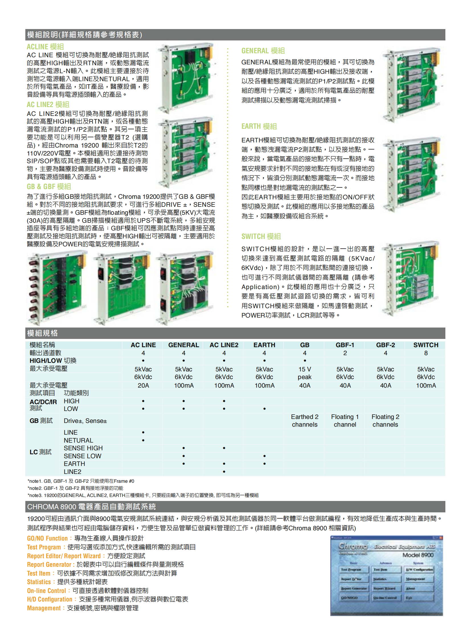 Chroma致茂电气安规多点扫描测试设备 19200-TC - 广州市君翔仪器仪表有限公司