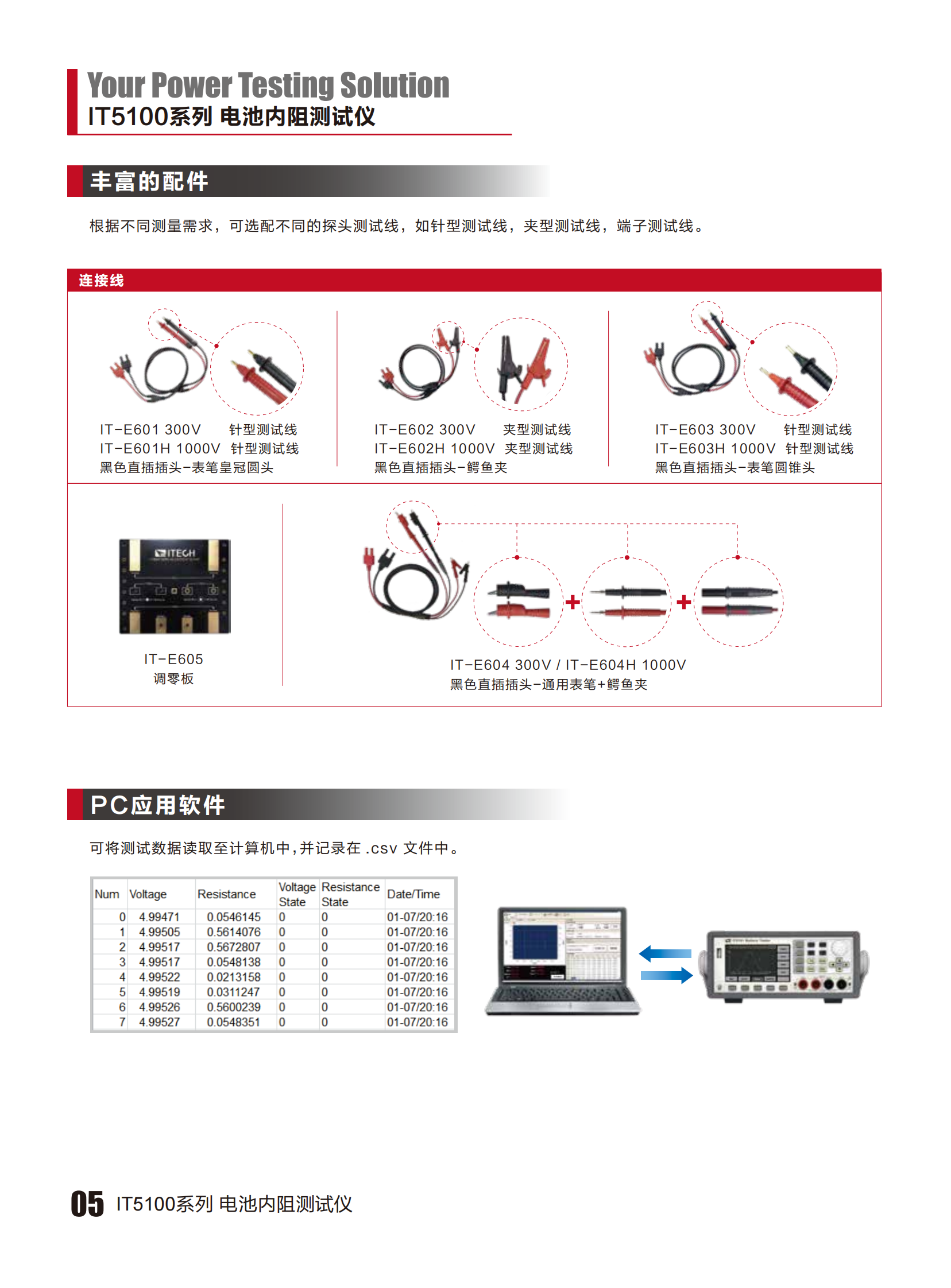 ITECH艾德克斯电池内阻测试仪IT5100系列 - 广州市君翔仪器仪表有限公司