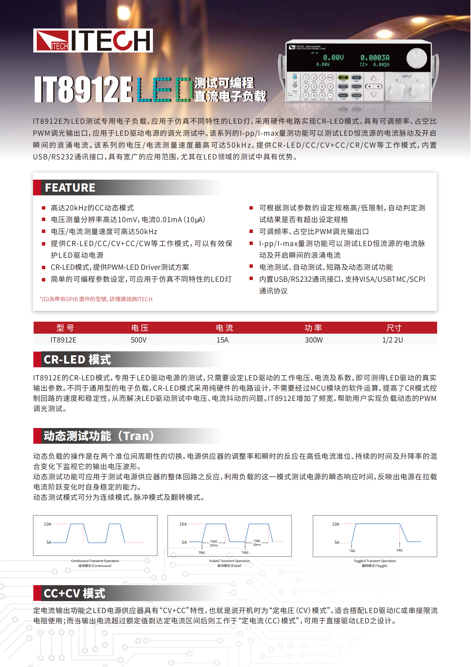 ITECH艾德克斯 LED测试可编程直流电子负载IT8912E - 广州市君翔仪器仪表有限公司