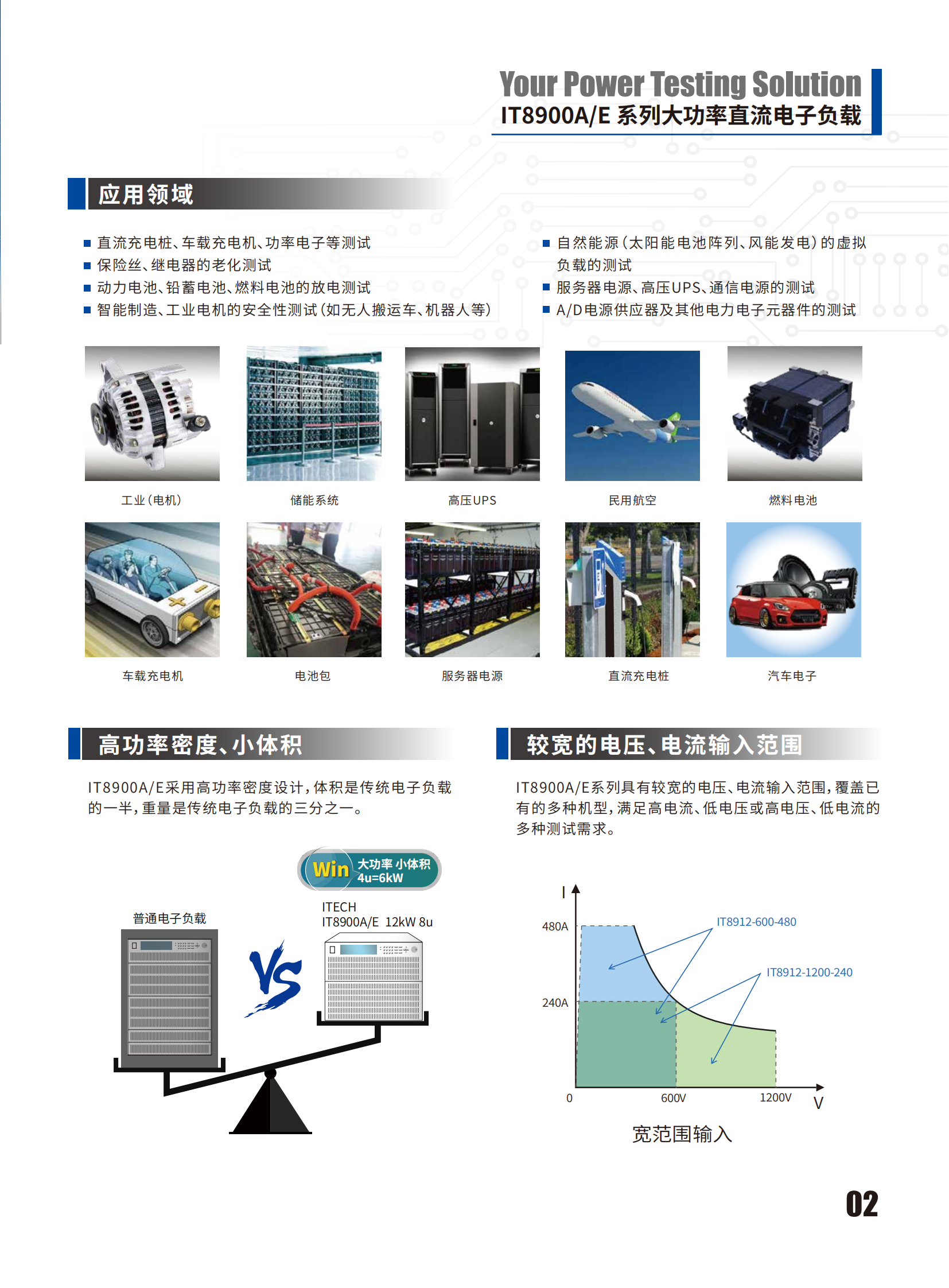 ITECH艾德克斯 大功率直流电子负载IT8900A/E系列 - 广州市君翔仪器仪表有限公司