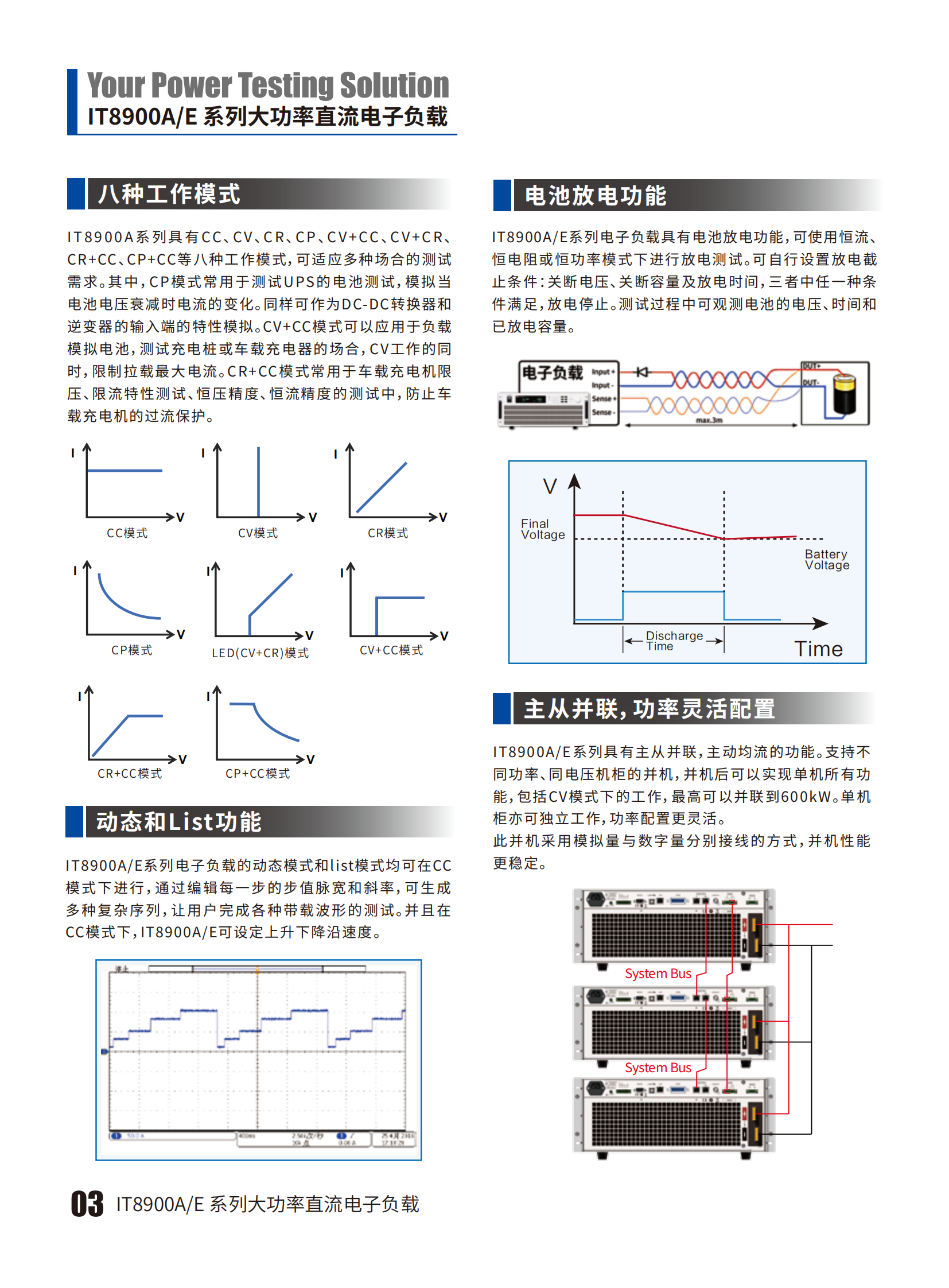 ITECH艾德克斯 大功率直流电子负载IT8900A/E系列 - 广州市君翔仪器仪表有限公司