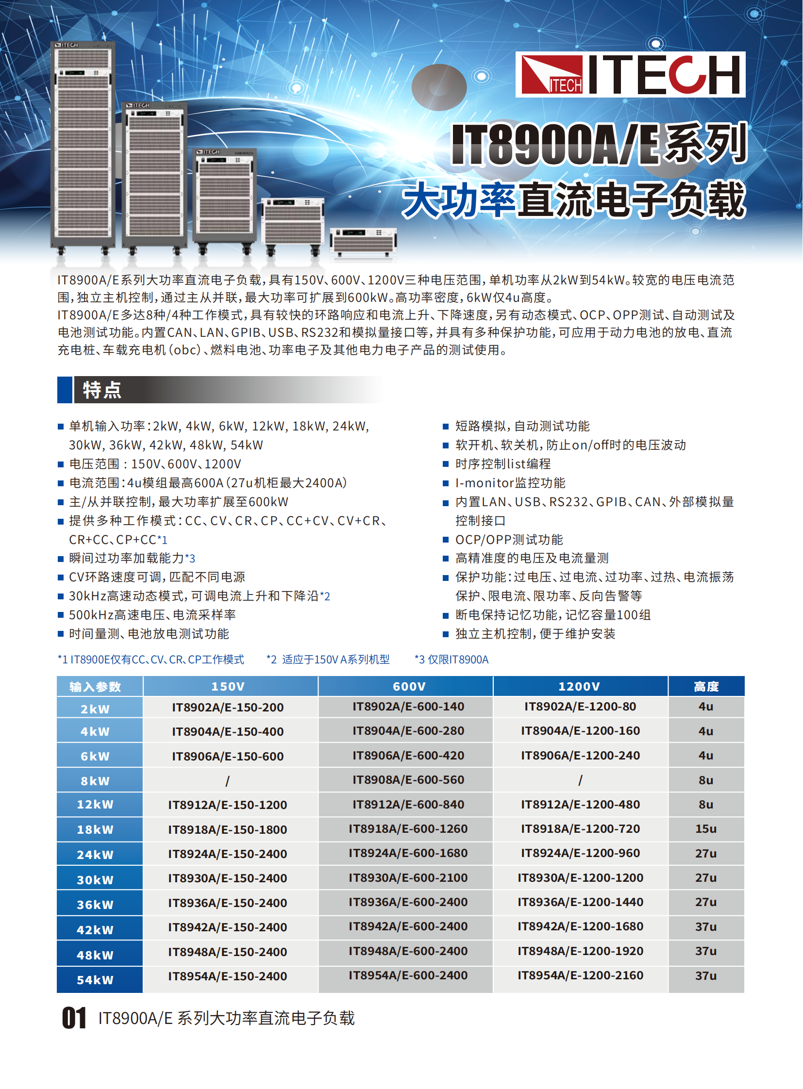 ITECH艾德克斯 大功率直流电子负载IT8900A/E系列 - 广州市君翔仪器仪表有限公司