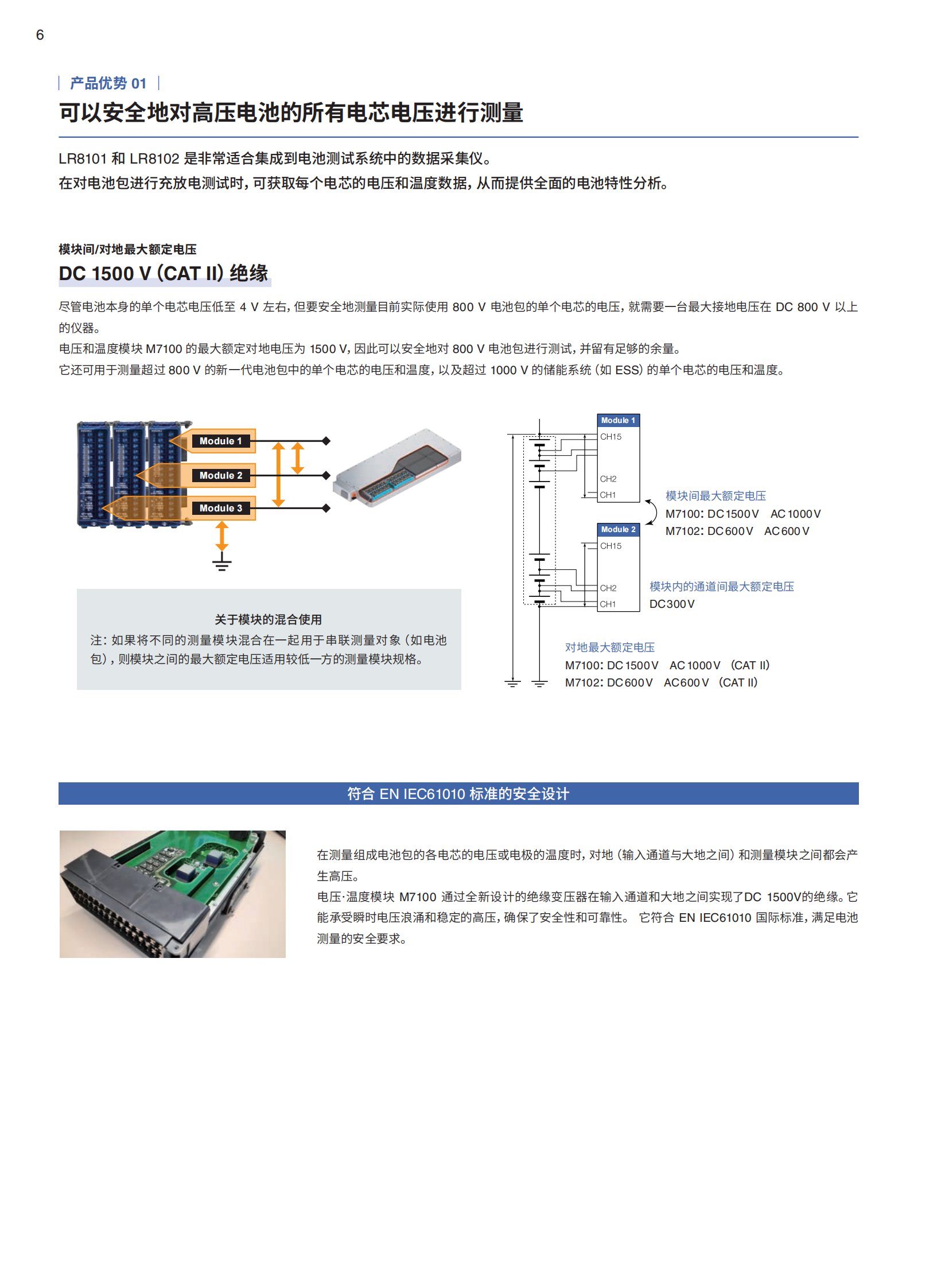 HIOKI日置数据采集仪LR8101 - 广州市君翔仪器仪表有限公司