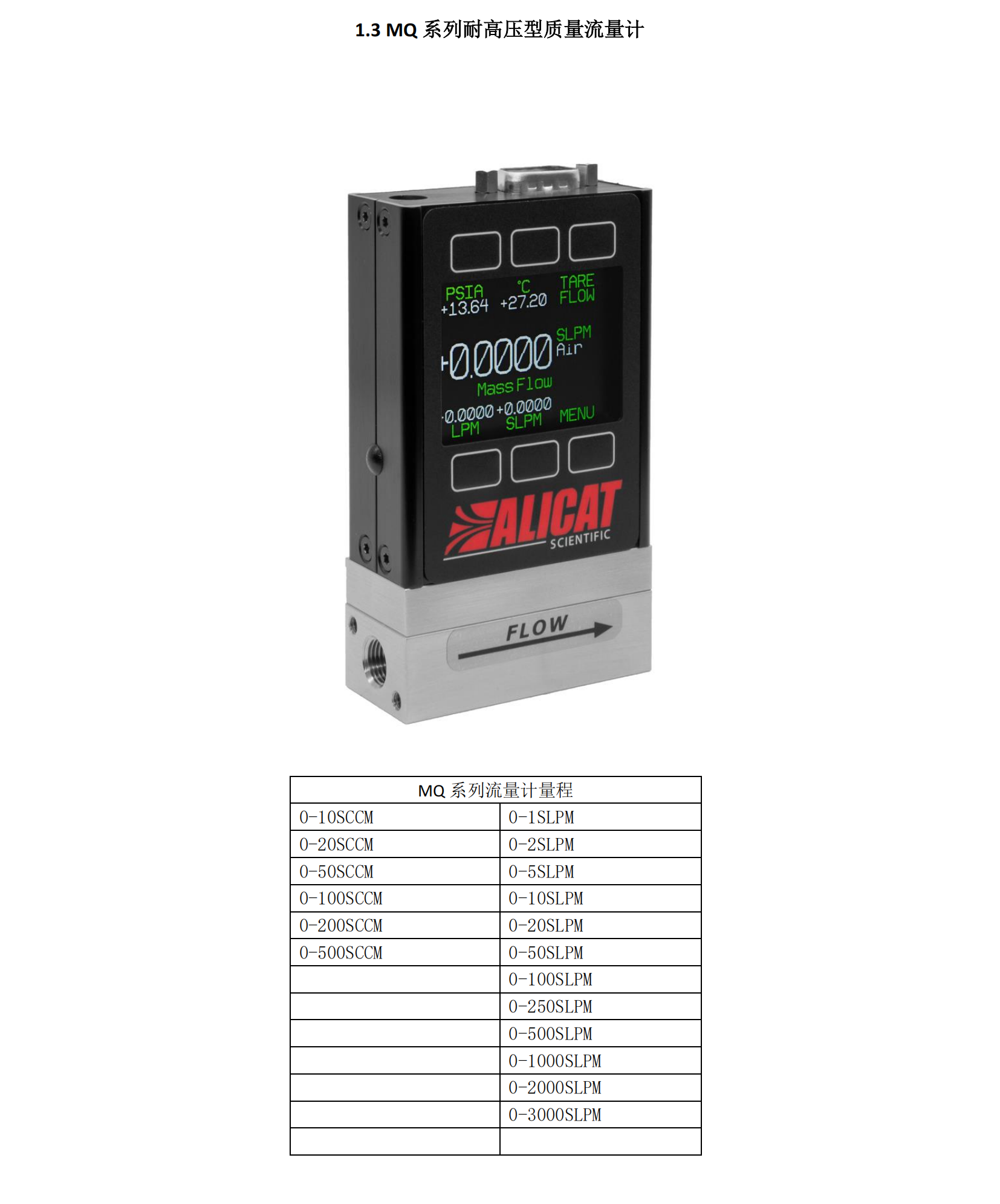 Alicat艾里卡特 耐高压型质量流量计MQ系列 - 广州市君翔仪器仪表有限公司