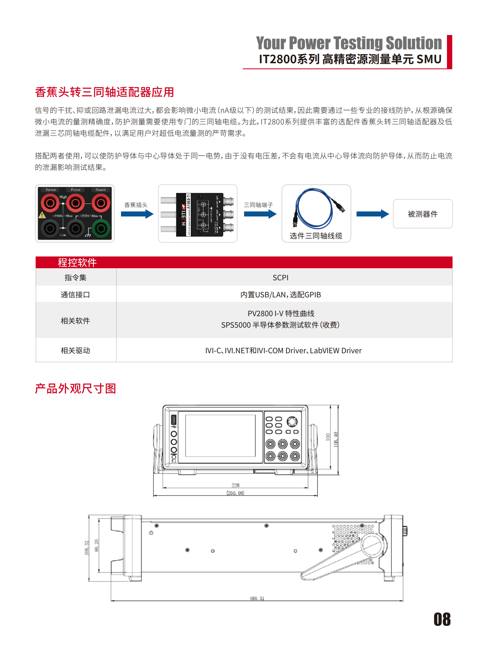 ITECH艾德克斯高精密源测量单元IT2800系列 - 广州市君翔仪器仪表有限公司