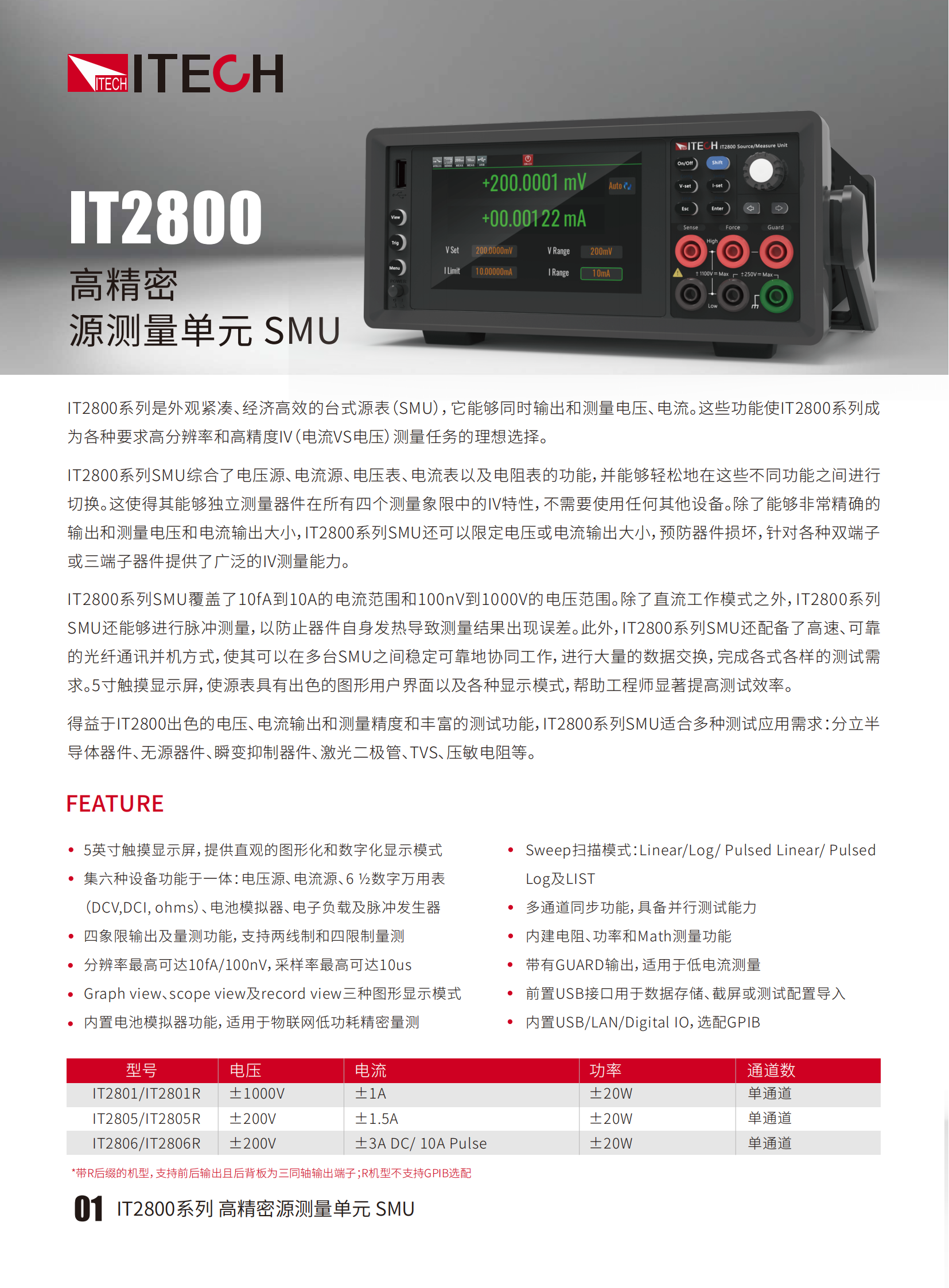 ITECH艾德克斯高精密源测量单元IT2800系列 - 广州市君翔仪器仪表有限公司