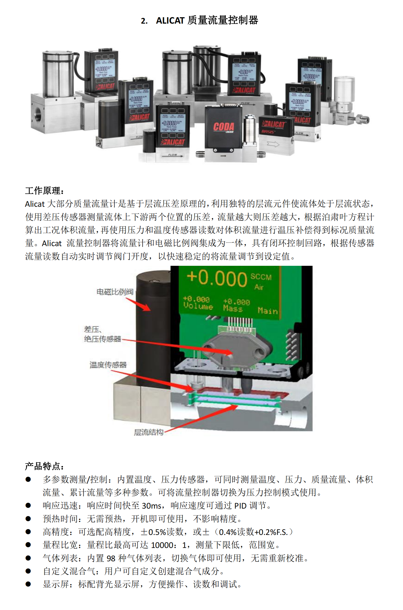 Alicat艾里卡特 双阀双向系列气体质量流量控制器MCD系列 - 广州君翔