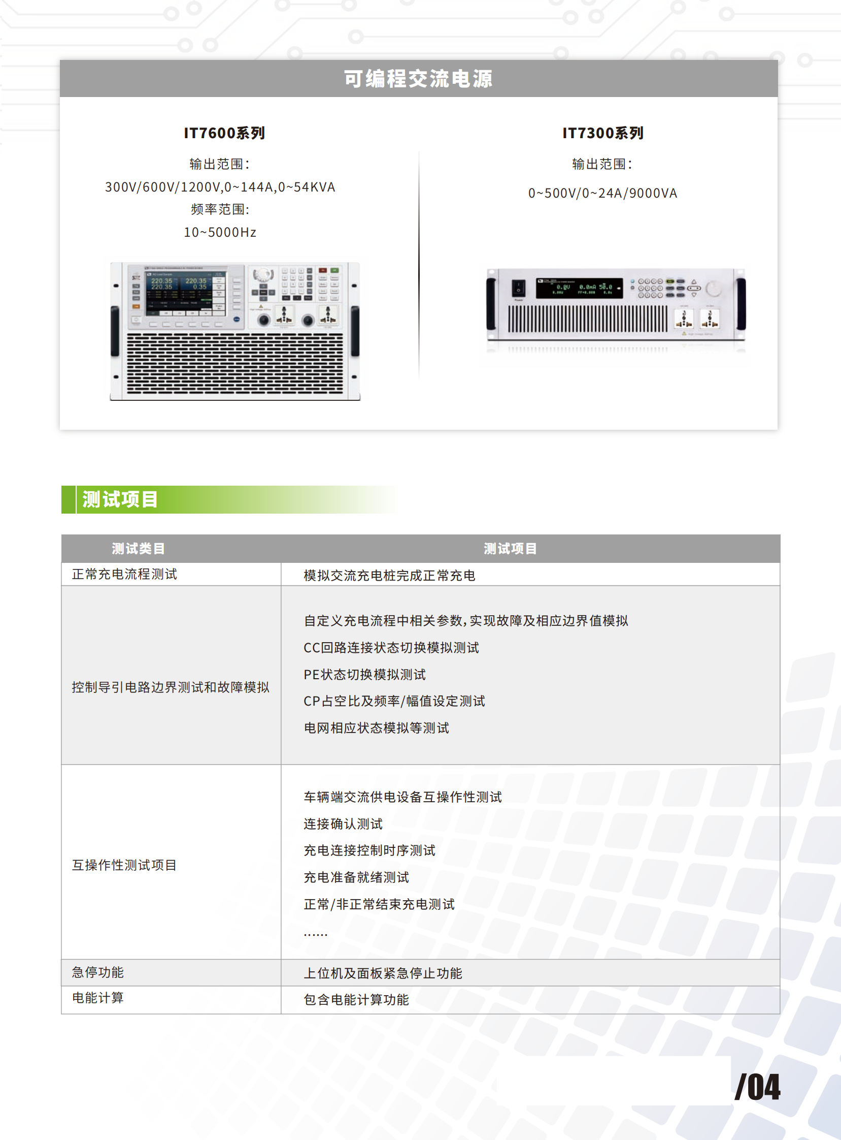 ITECH艾德克斯交流充电桩模拟系统 - 广州市君翔仪器仪表有限公司