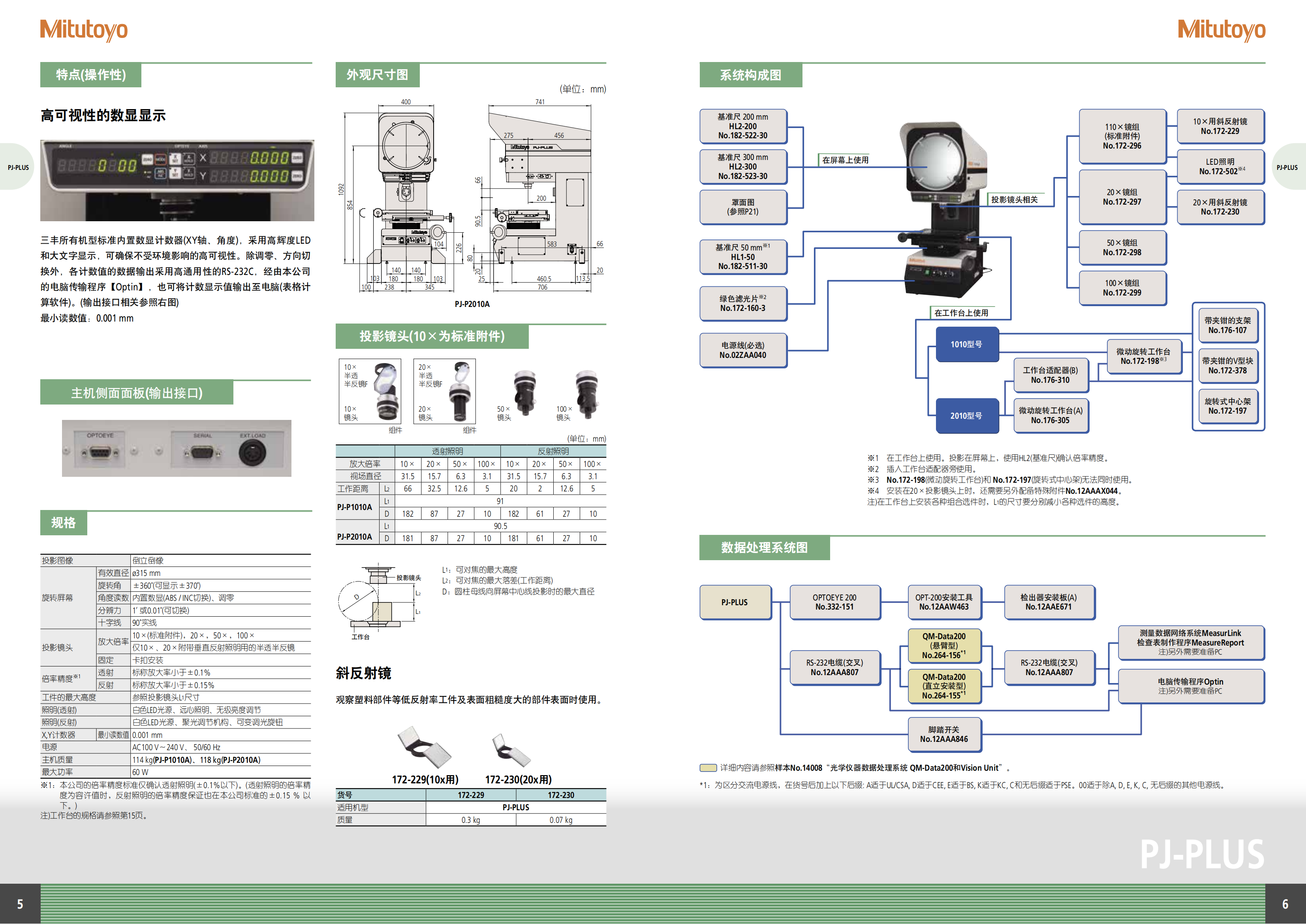 Mitutoyo三丰耐环境型投影仪PJ-PLUS - 广州市君翔仪器仪表有限公司