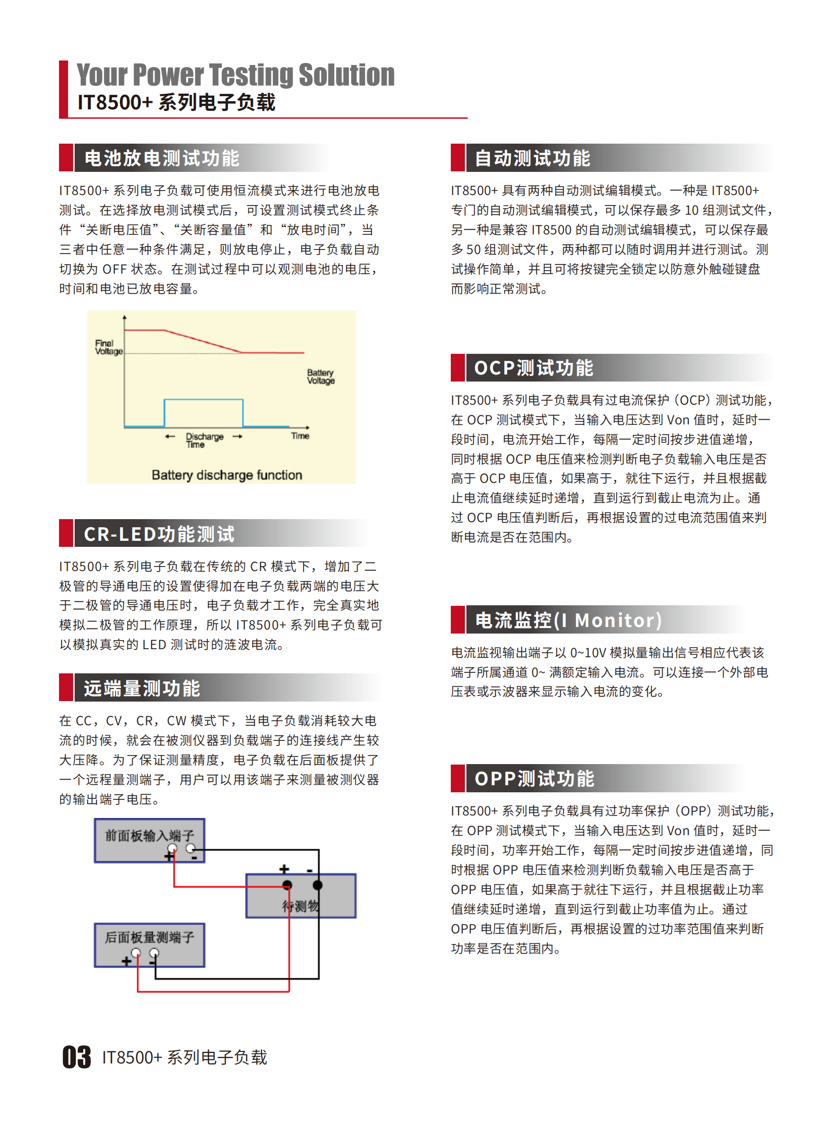 ITECH艾德克斯 可编程直流电子负载IT8500+系列 - 广州市君翔仪器仪表有限公司