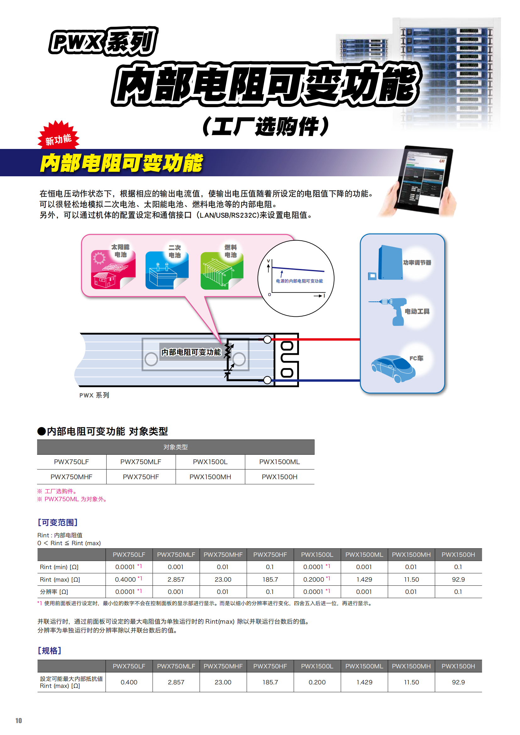 菊水 薄型宽量程可变开关型直流电源 PWX 系列 - 广州市君翔仪器仪表有限公司