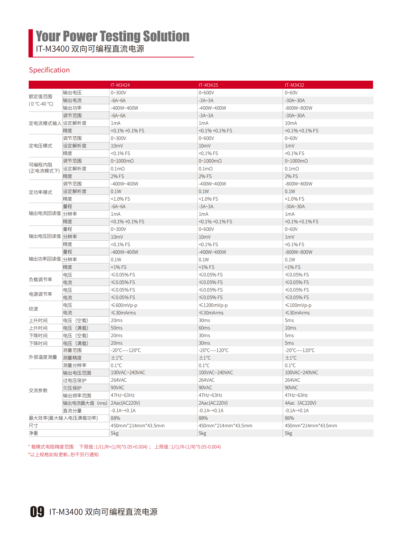 ITECH艾德克斯双向可编程直流电源 IT-M3400系列 - 广州市君翔仪器仪表有限公司