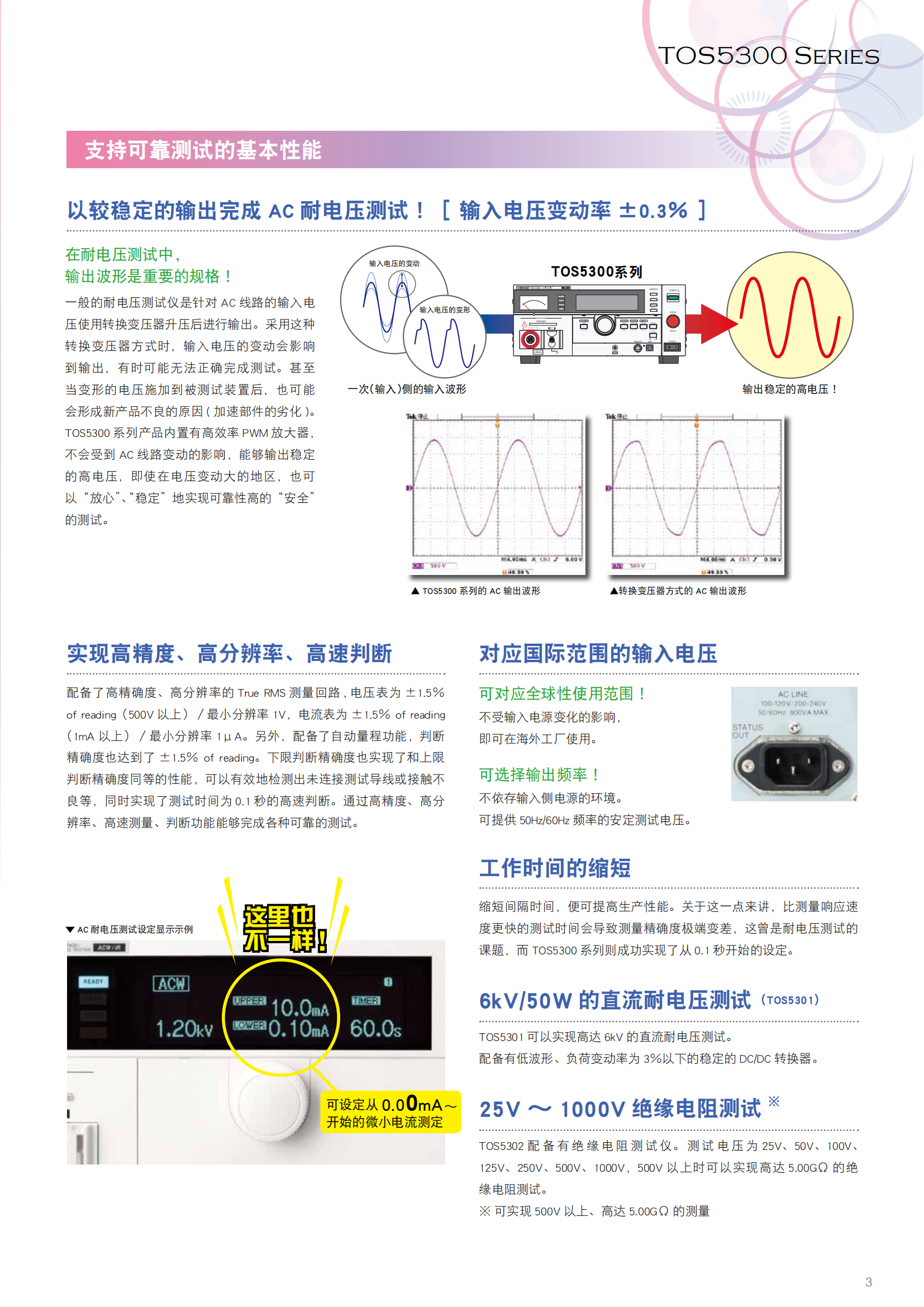 KIKUSUI菊水 耐电压・绝缘阻抗测试仪 TOS5300 系列 - 广州市君翔仪器仪表有限公司