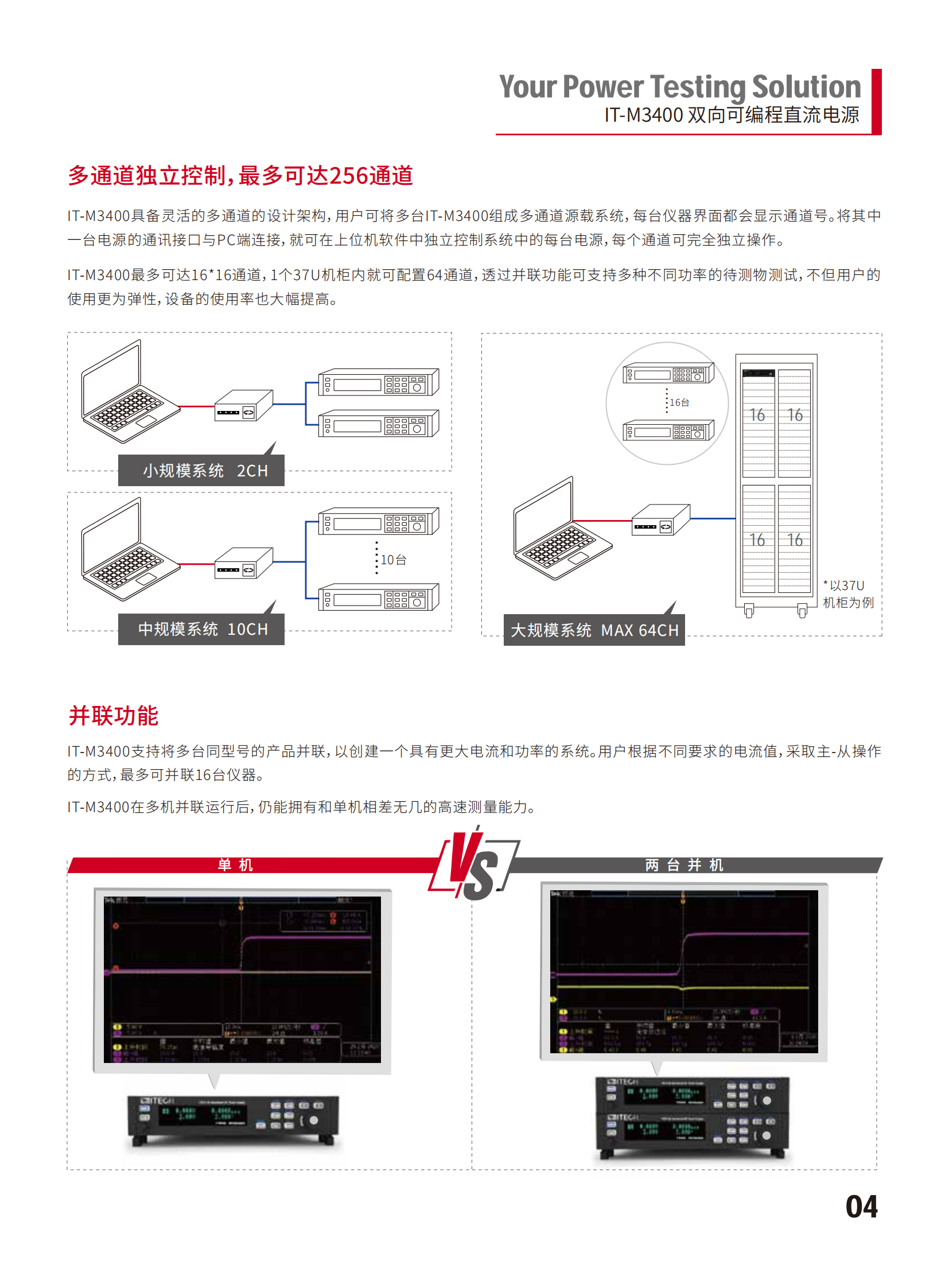 ITECH艾德克斯双向可编程直流电源 IT-M3400系列 - 广州市君翔仪器仪表有限公司