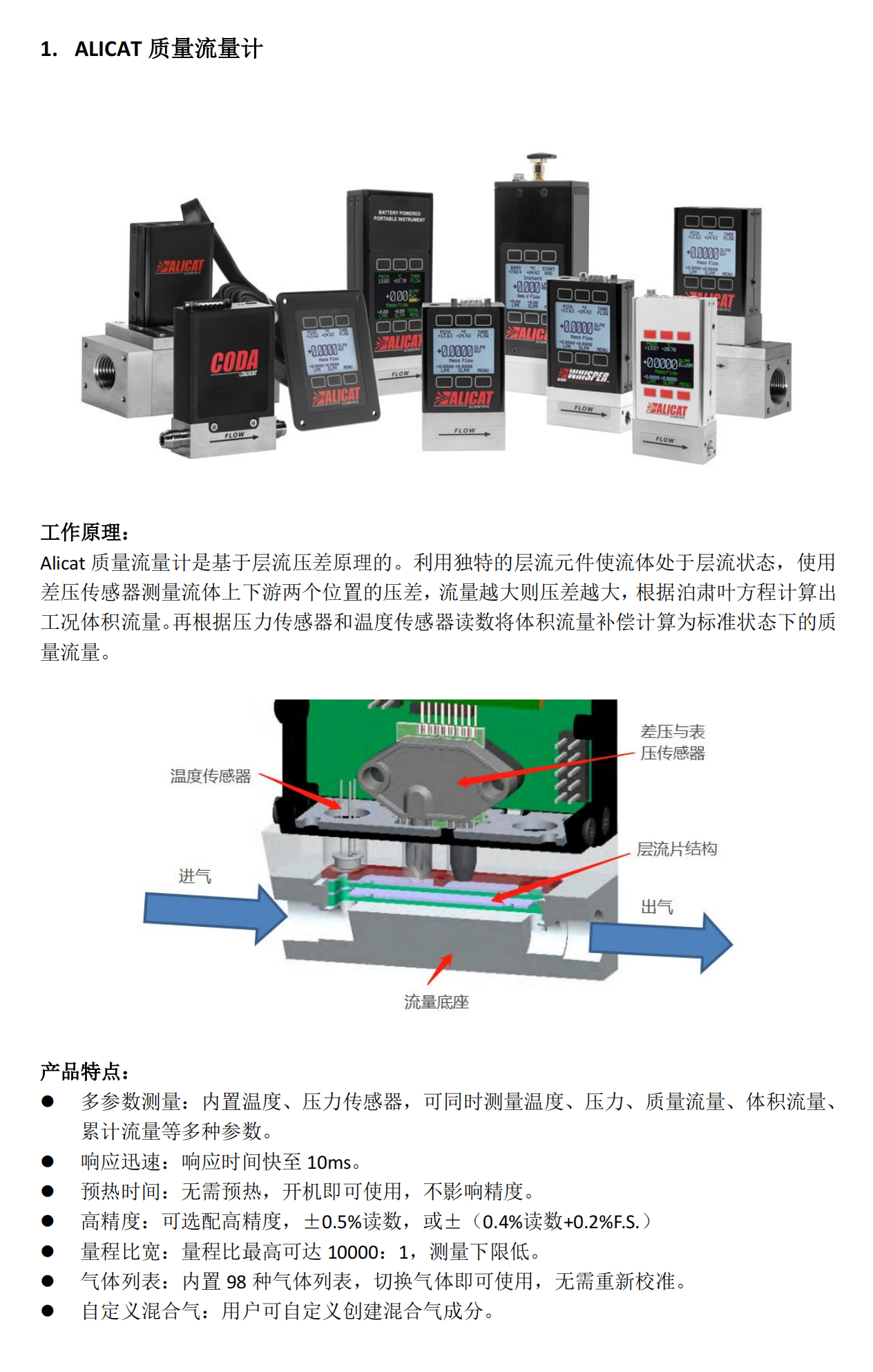 Alicat艾里卡特 便携式耐腐蚀气体质量流量计MBS系列 - 广州市君翔仪器仪表有限公司