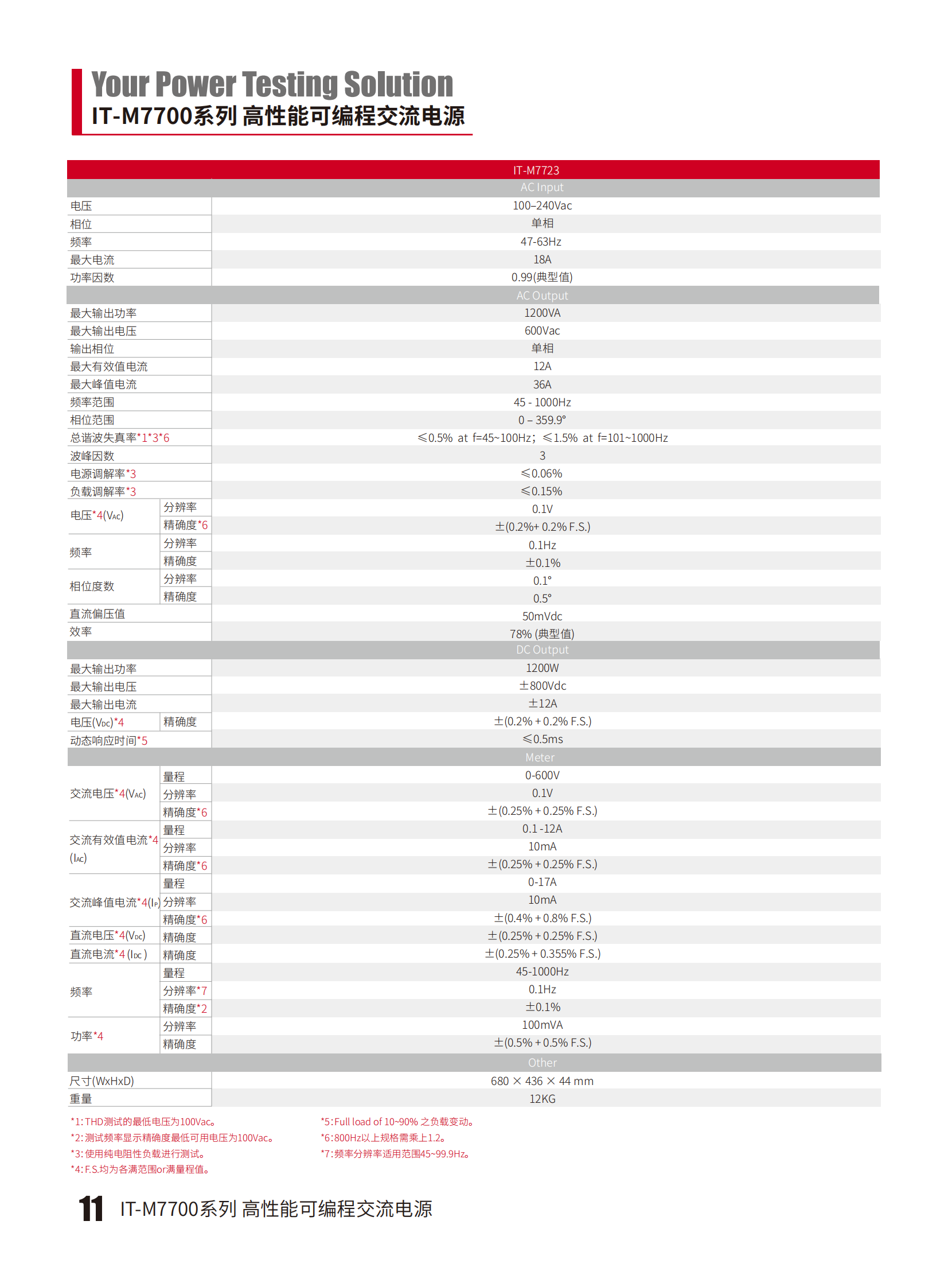 ITECH艾德克斯 高性能可编程交流电源 IT-M7700系列 - 广州市君翔仪器仪表有限公司