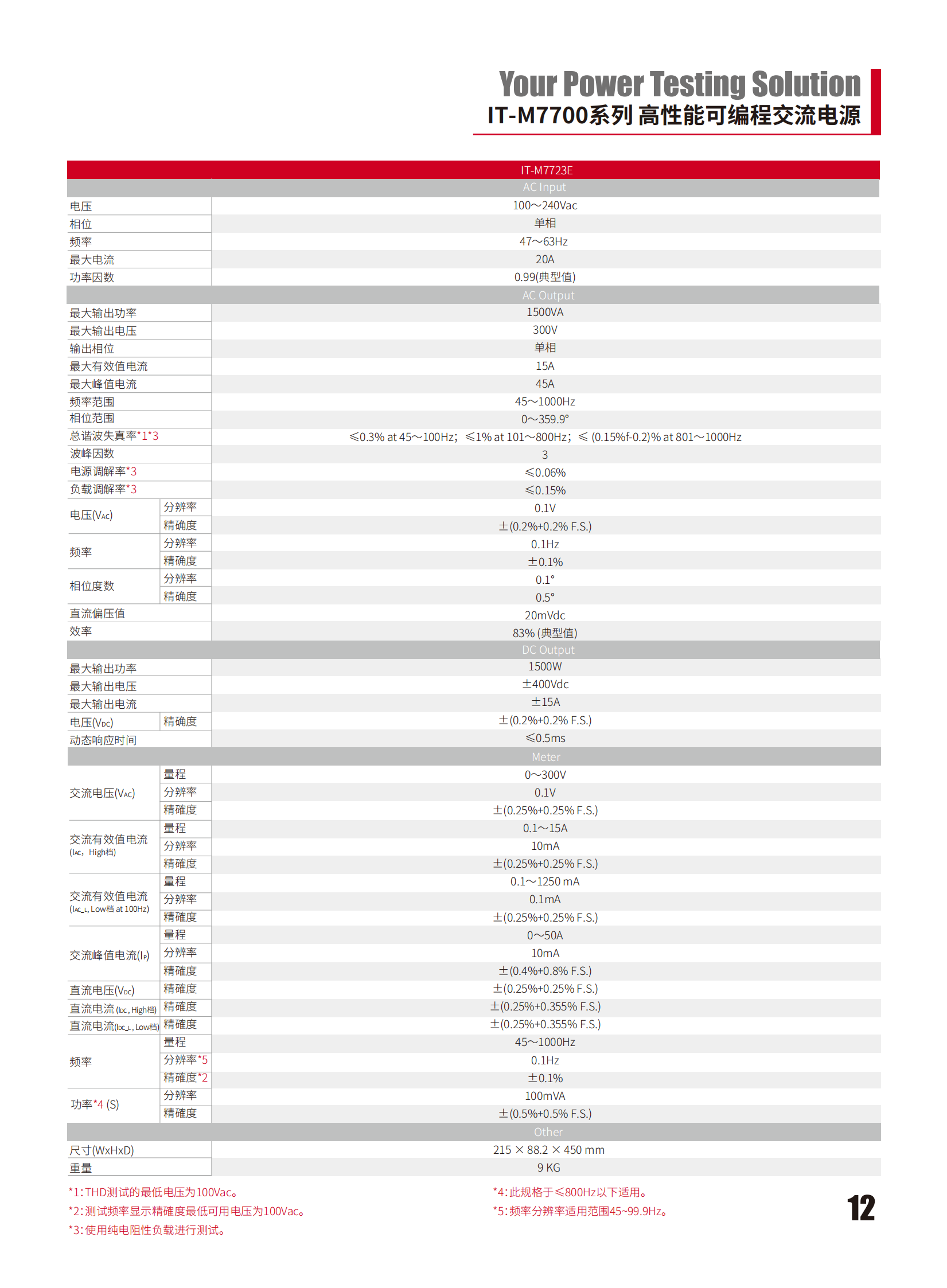 ITECH艾德克斯 高性能可编程交流电源 IT-M7700系列 - 广州市君翔仪器仪表有限公司