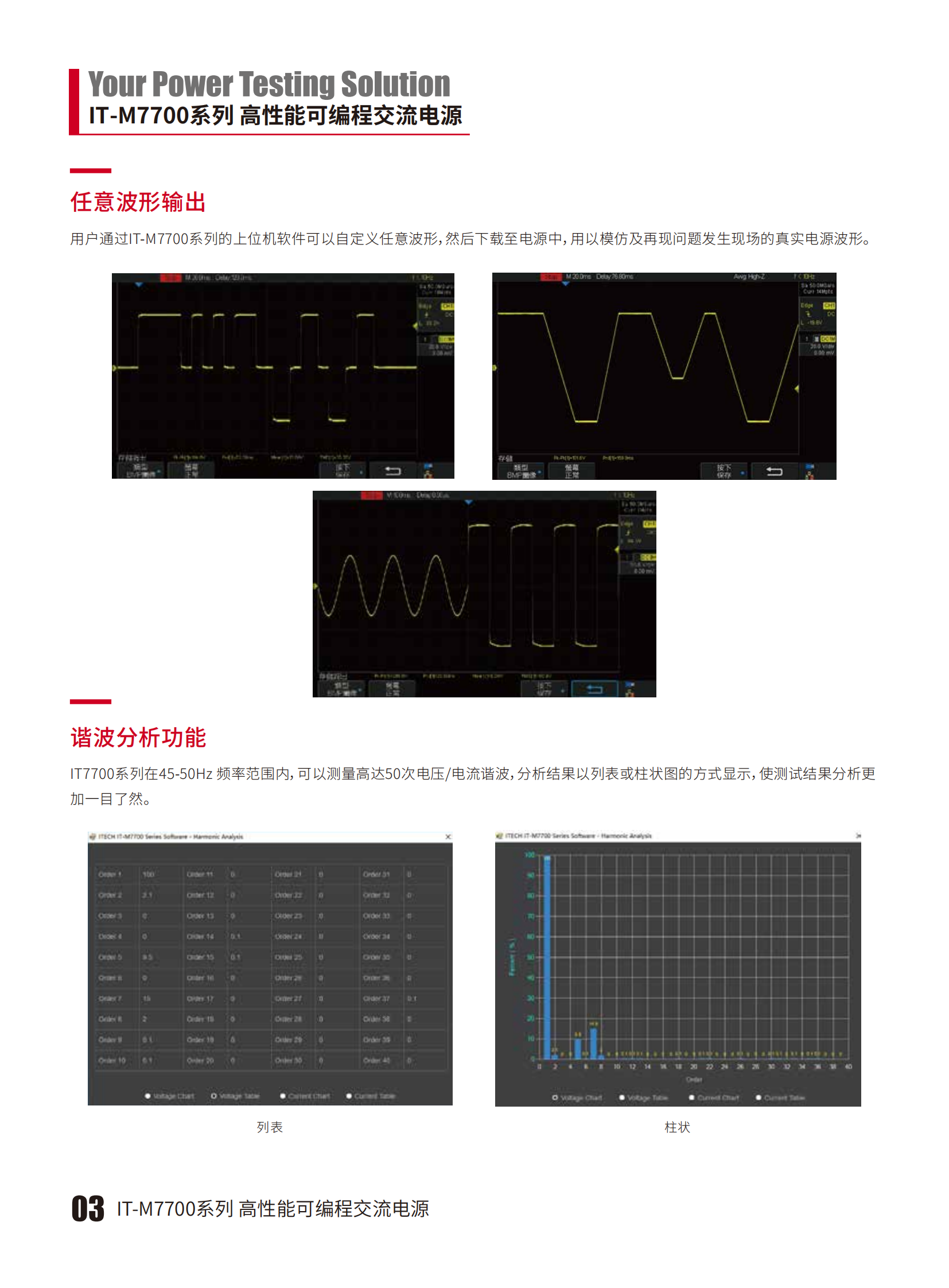 ITECH艾德克斯 高性能可编程交流电源 IT-M7700系列 - 广州市君翔仪器仪表有限公司