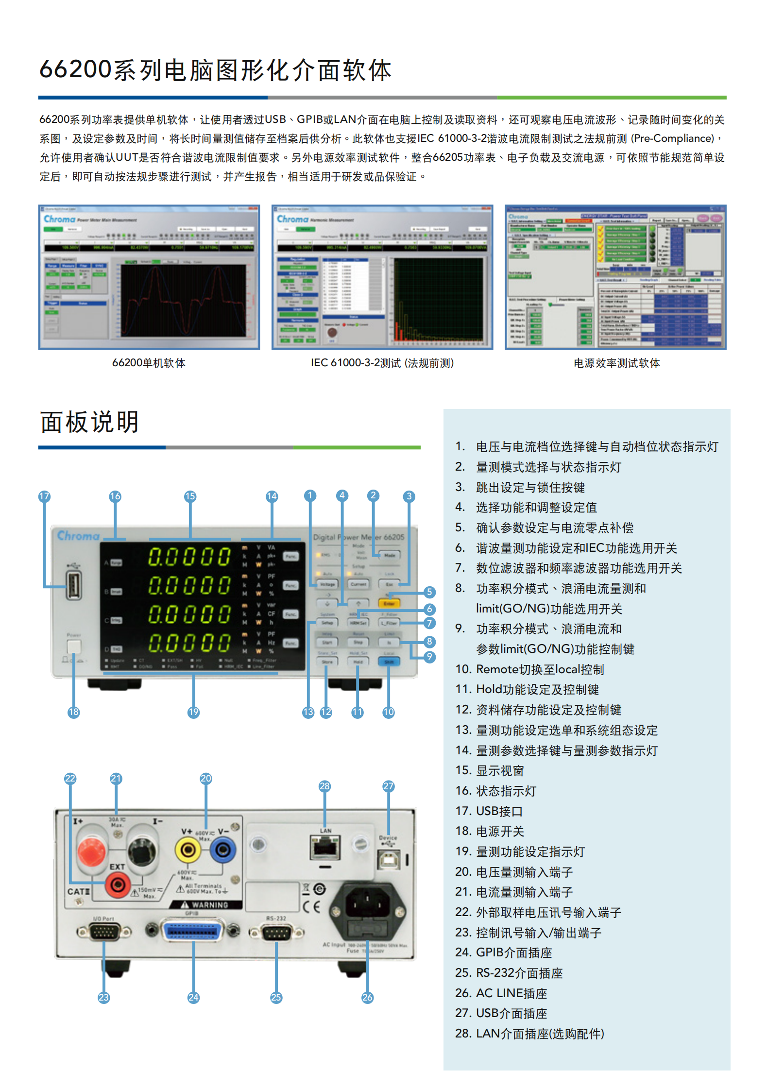 Chroma致茂数位功率表 66205系列 - 广州市君翔仪器仪表有限公司