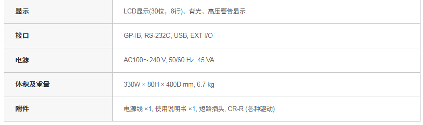SM7120 高阻计 - 广州君翔