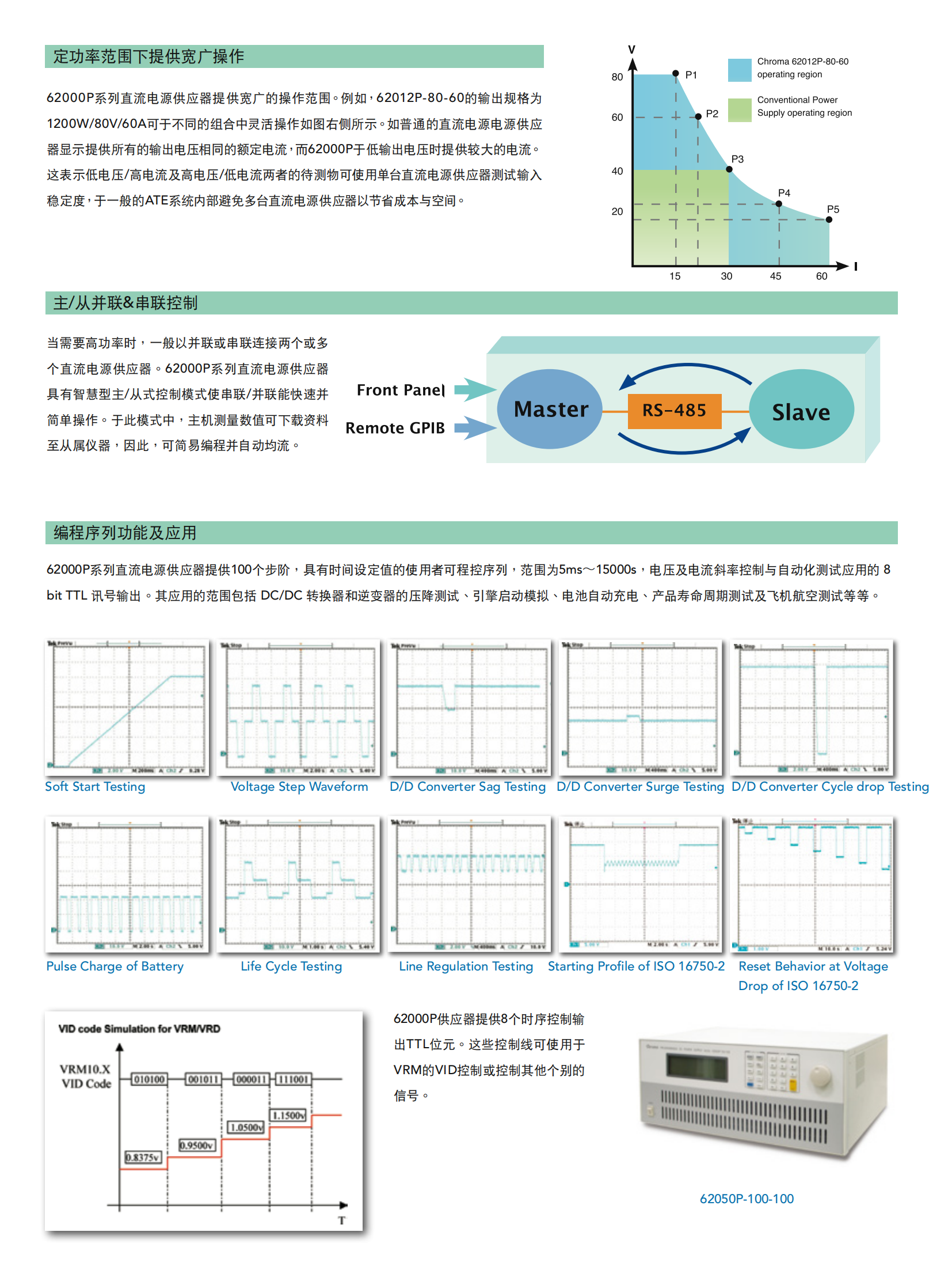 Chroma致茂可程控直流电源供应器 62000P系列 - 广州市君翔仪器仪表有限公司